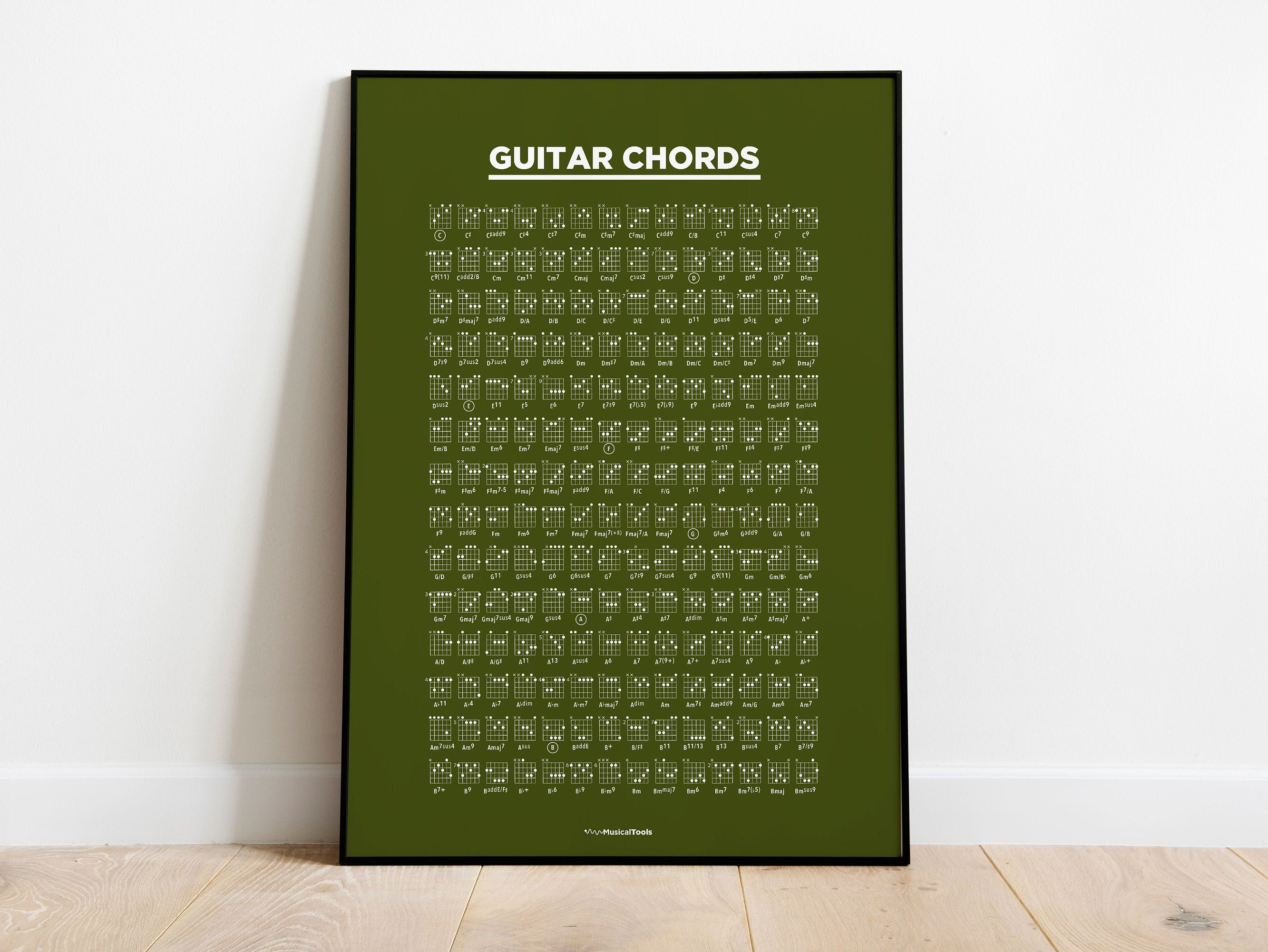POSTER Guitar Extended Chord Chart poster. Music Gift. Guitar Reference ...