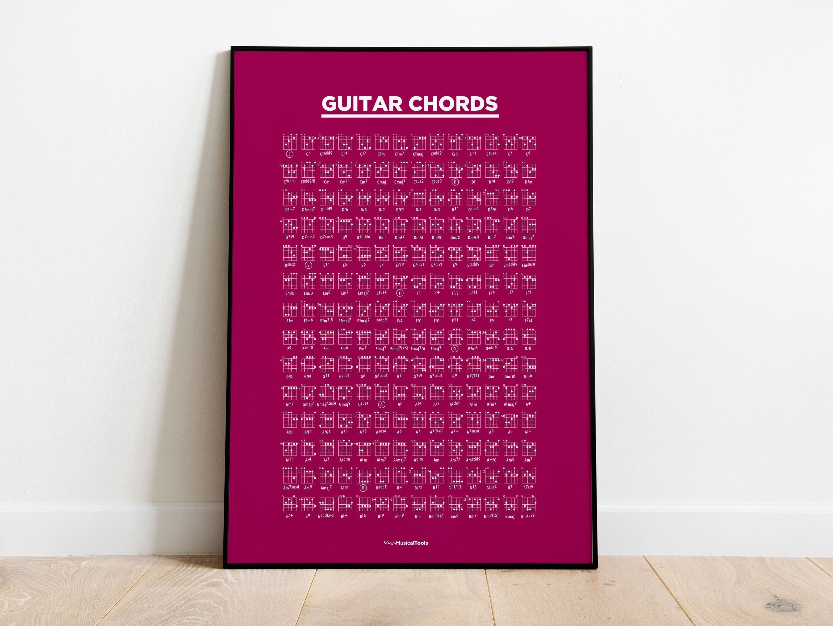 POSTER Guitar Extended Chord Chart poster. Music Gift. Guitar Reference ...
