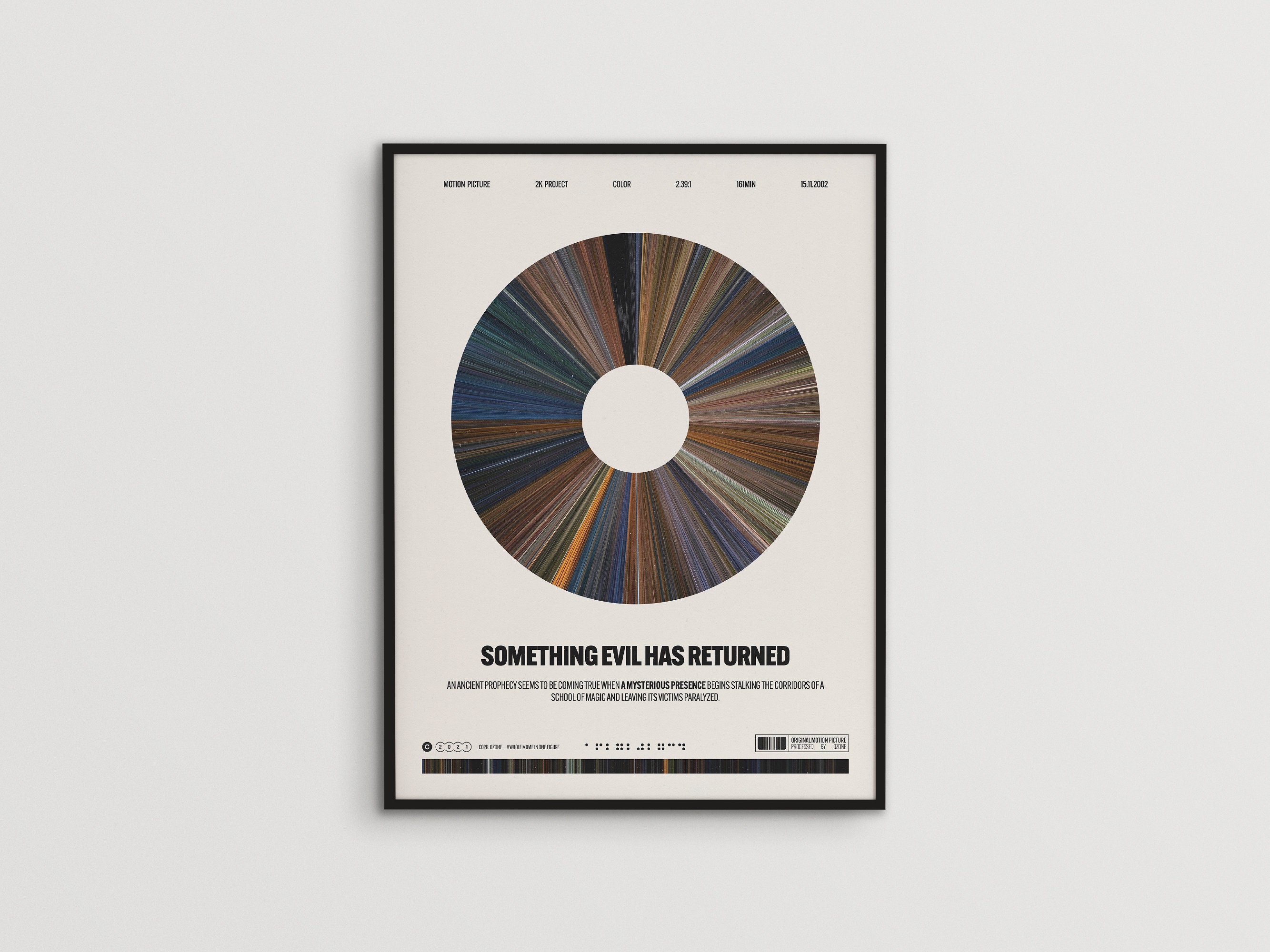 POSTER Harry Potter and the Chamber of Secrets | Movie Poster Print ...