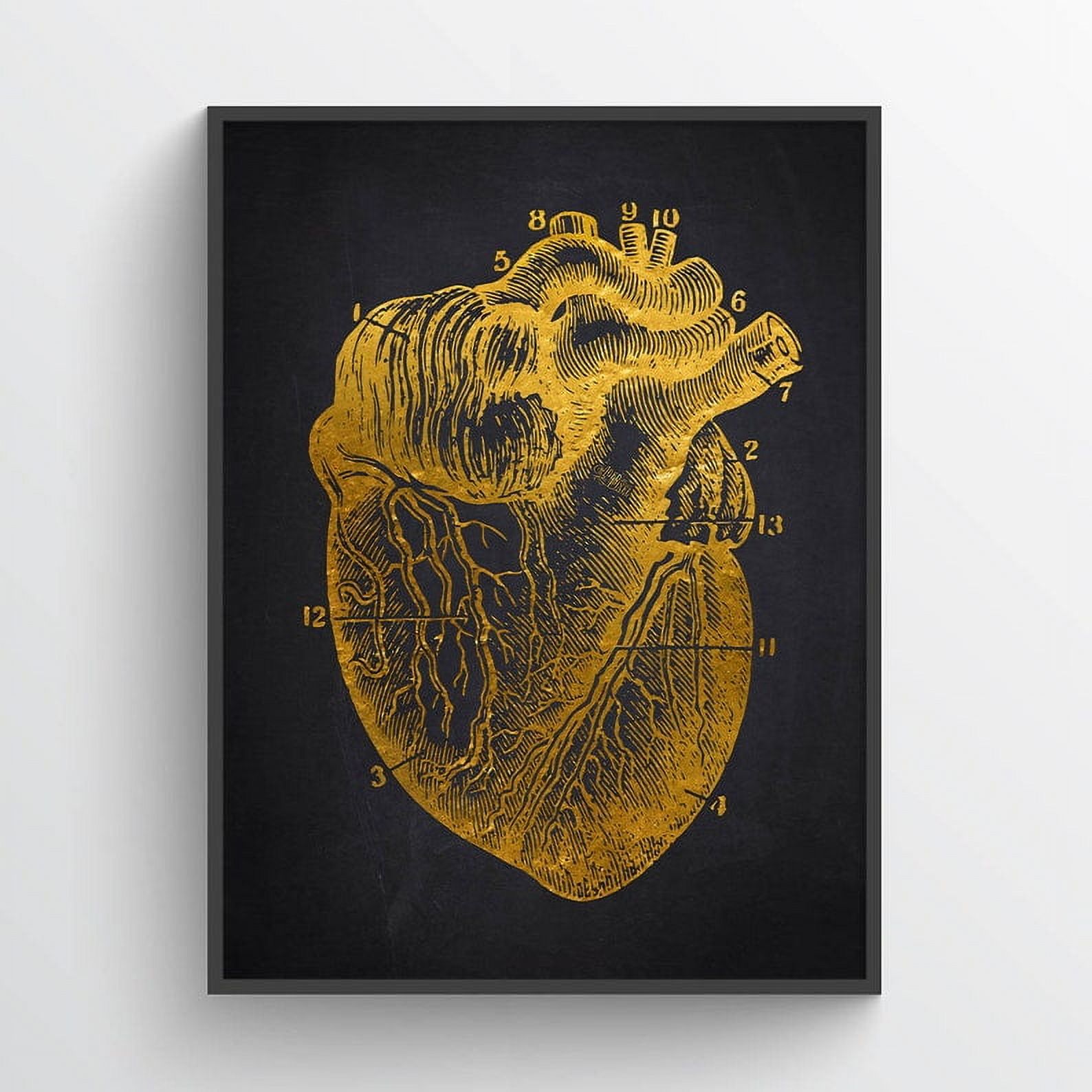 POSTER Heart Anatomy Print, Cardiologist Gift idea, Cardiology Decor ...