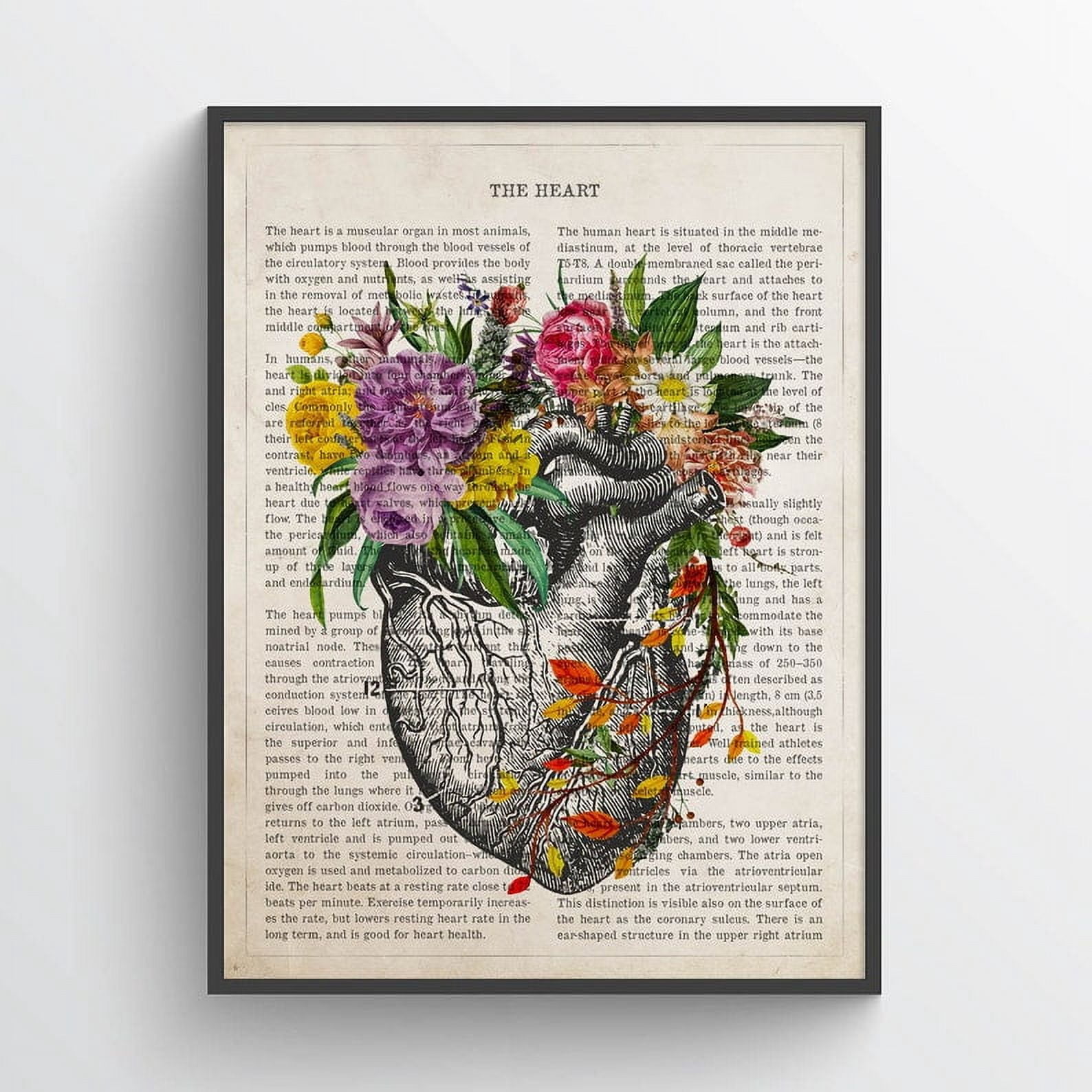 POSTER Heart Flower Anatomy Print, Medical Poster, Cardiologist Gift ...