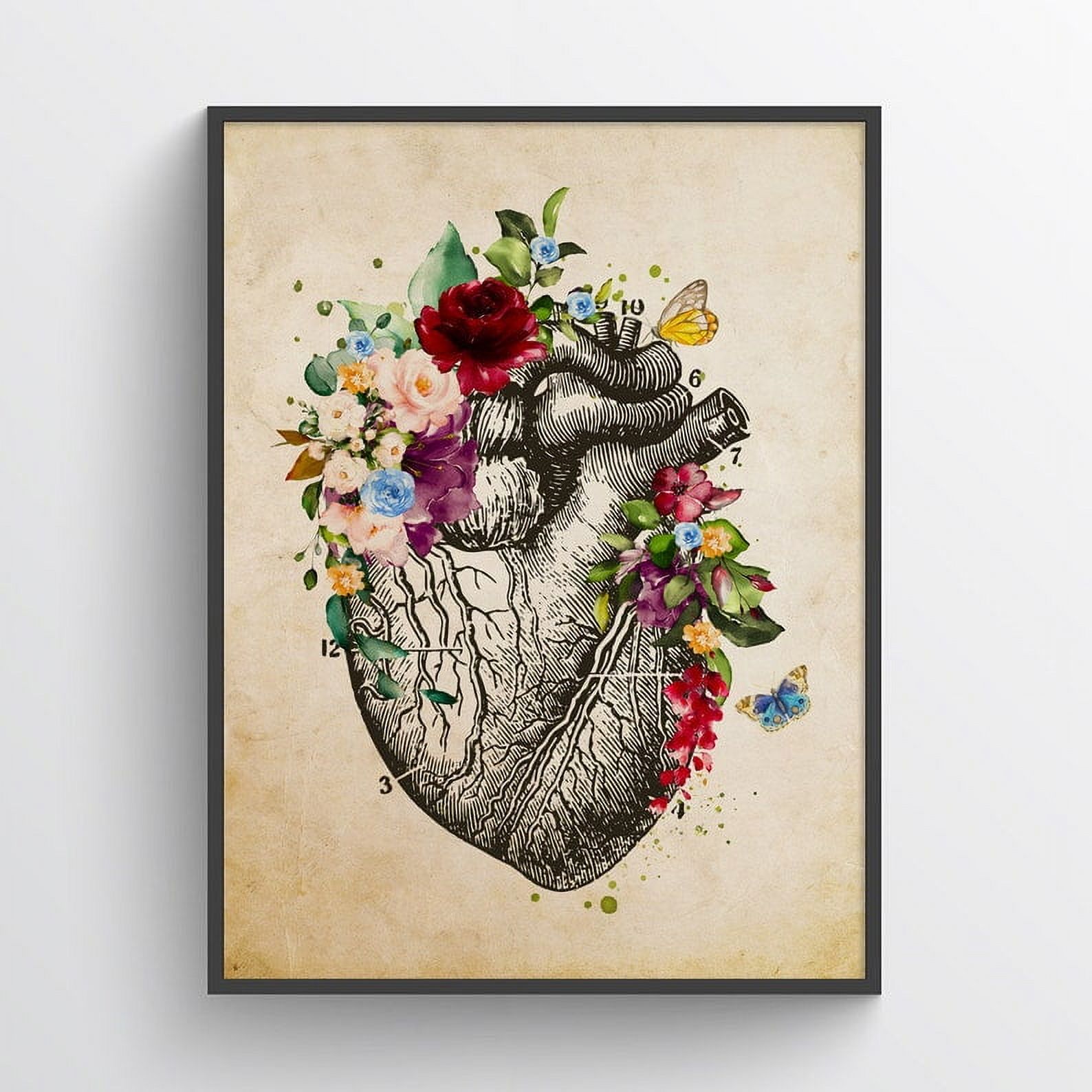 POSTER Heart Flower Anatomy Print, Medical Poster, Cardiologist Gift ...