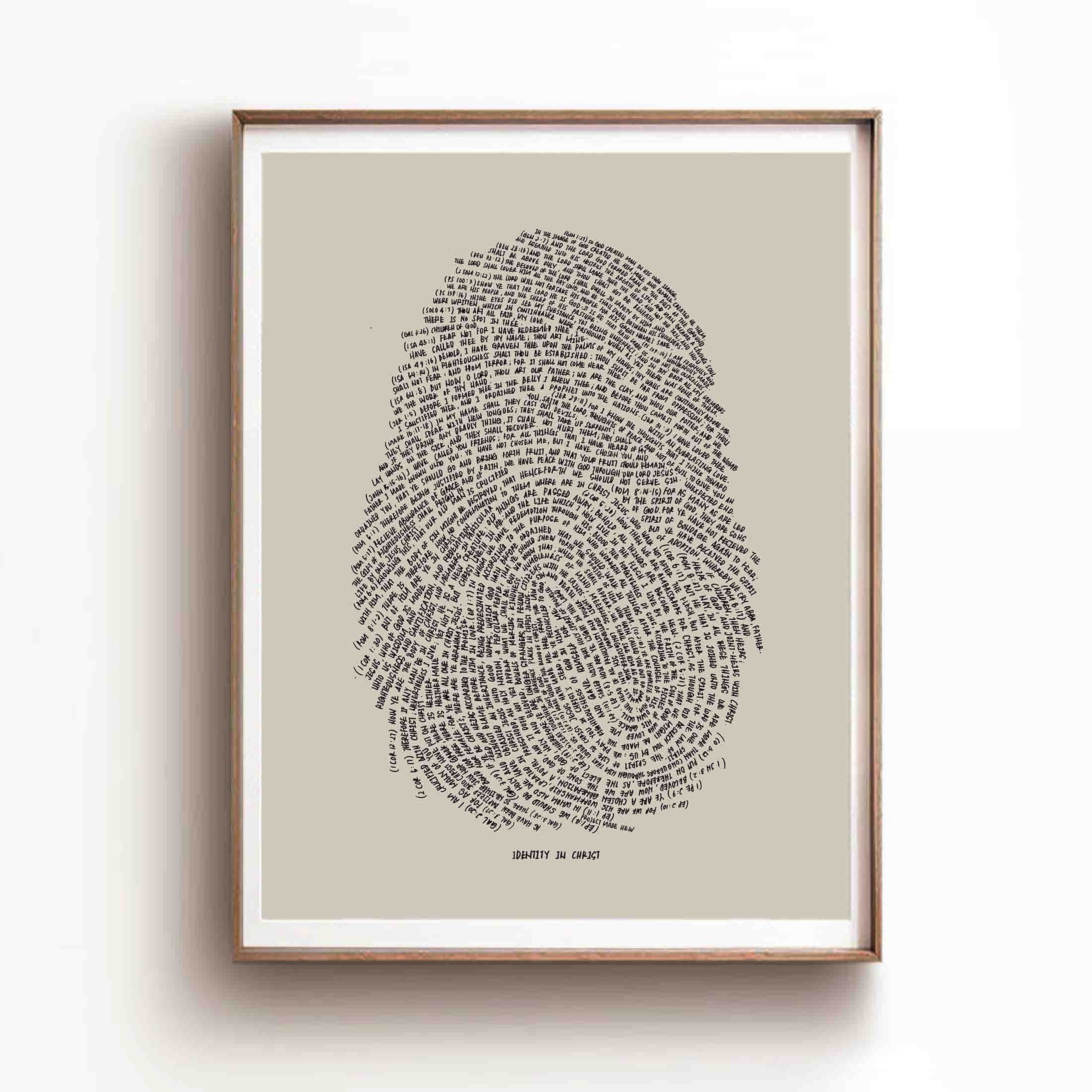 POSTER Identity in Christ Thumbprint Bible Verses Art, Modern Bible ...