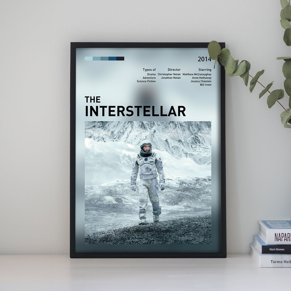 POSTER Interstellar posters, movie posters, Classic movie posters, Wall ...