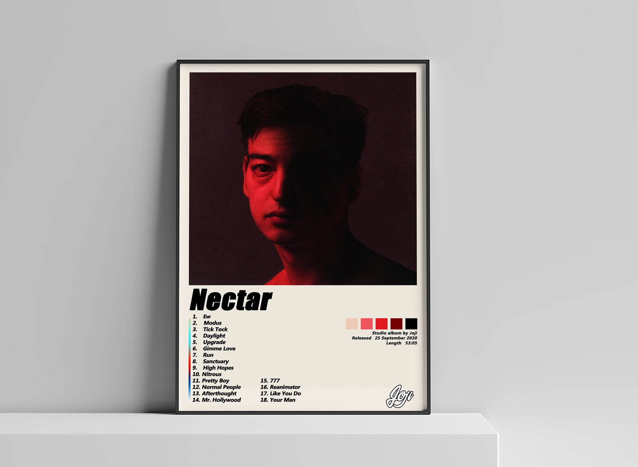POSTER Joji - Nectar Album Cover Poster | Wall Art Prints | Music Poster-UNFRAMED - Walmart.com