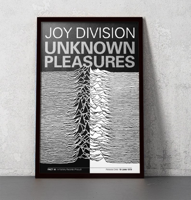 POSTER Joy Division - Unknown Pleasures - Poster Print-UNFRAMED - Walmart.com