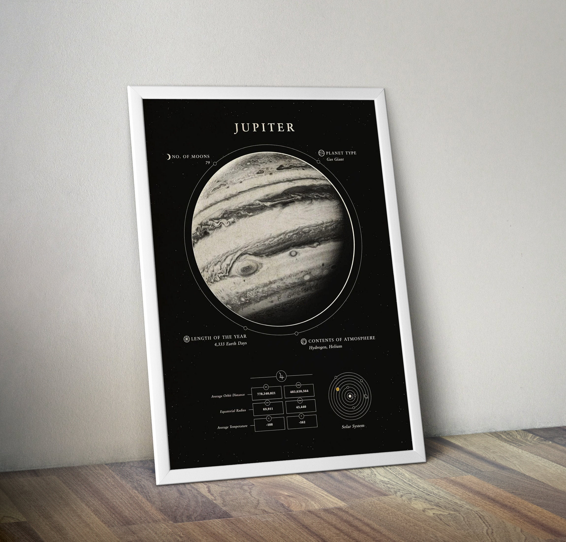 POSTER Jupiter Poster Solar System Planet Print Solar System Solar ...