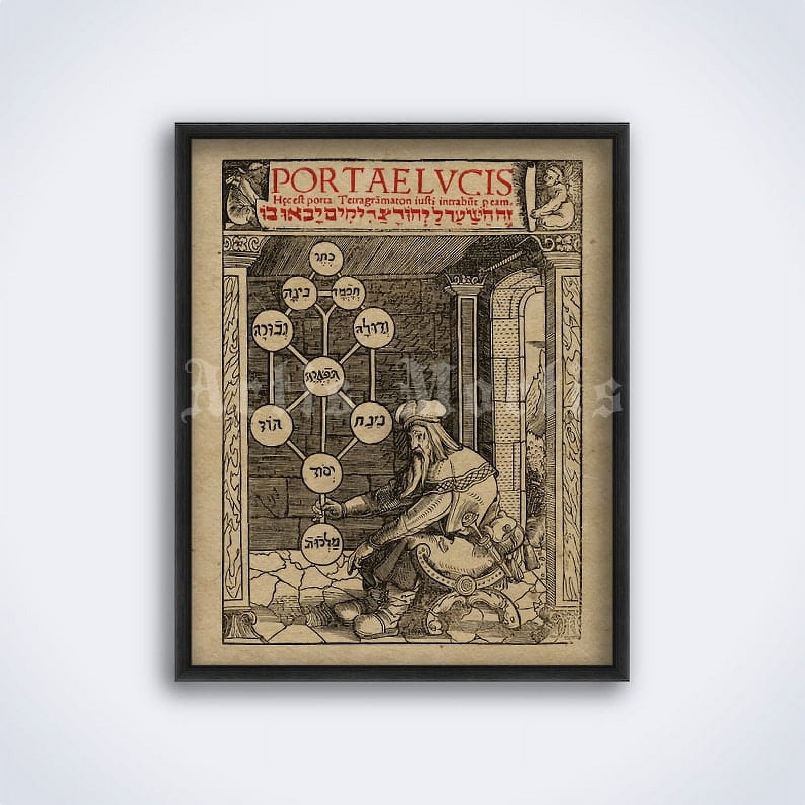 POSTER Kabbalistic Tree of Life, Sephiroth, medieval alchemy, kabbalah ... POSTER Kabbalistic Tree of Life, Sephiroth, medieval alchemy, kabbalah ...