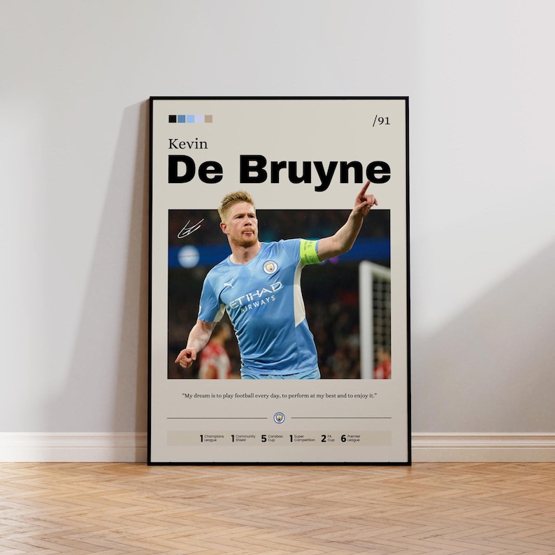 POSTER Kevin De Bruyne Poster Print, Football Wall Art, Soccer Decor ...