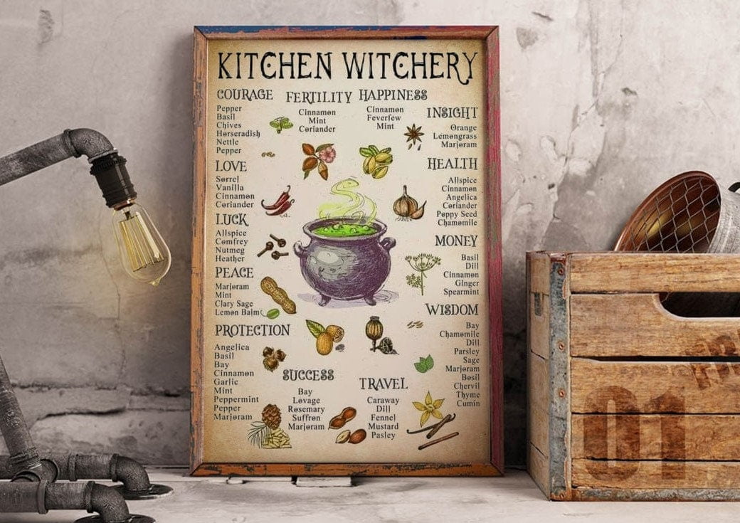 POSTER Kitchen Witchery Poster, Witches Poster, Witches Magic Knowledge ...