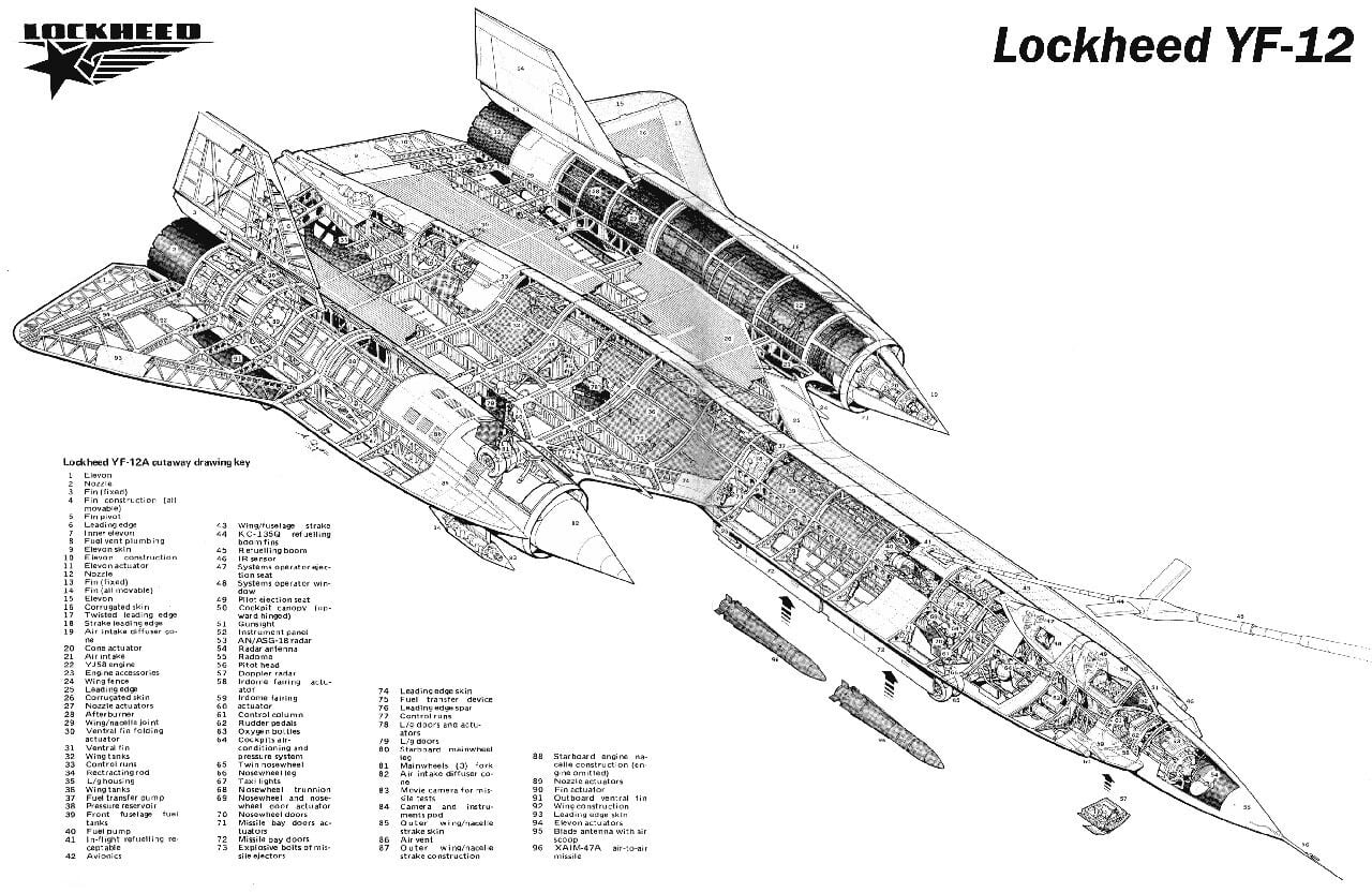 POSTER LOCKHEED YF-12 SR-71 AIRCRAFT CUTAWAY POSTER PRINT HI RES-24x36-UNFRAMED - Walmart.com