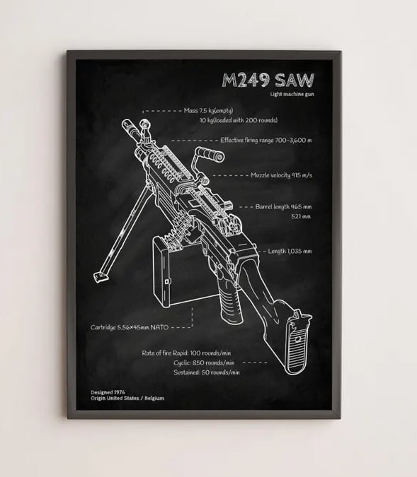 POSTER M249 machine gun blueprint poster wall art-8x12-UNFRAMED ...