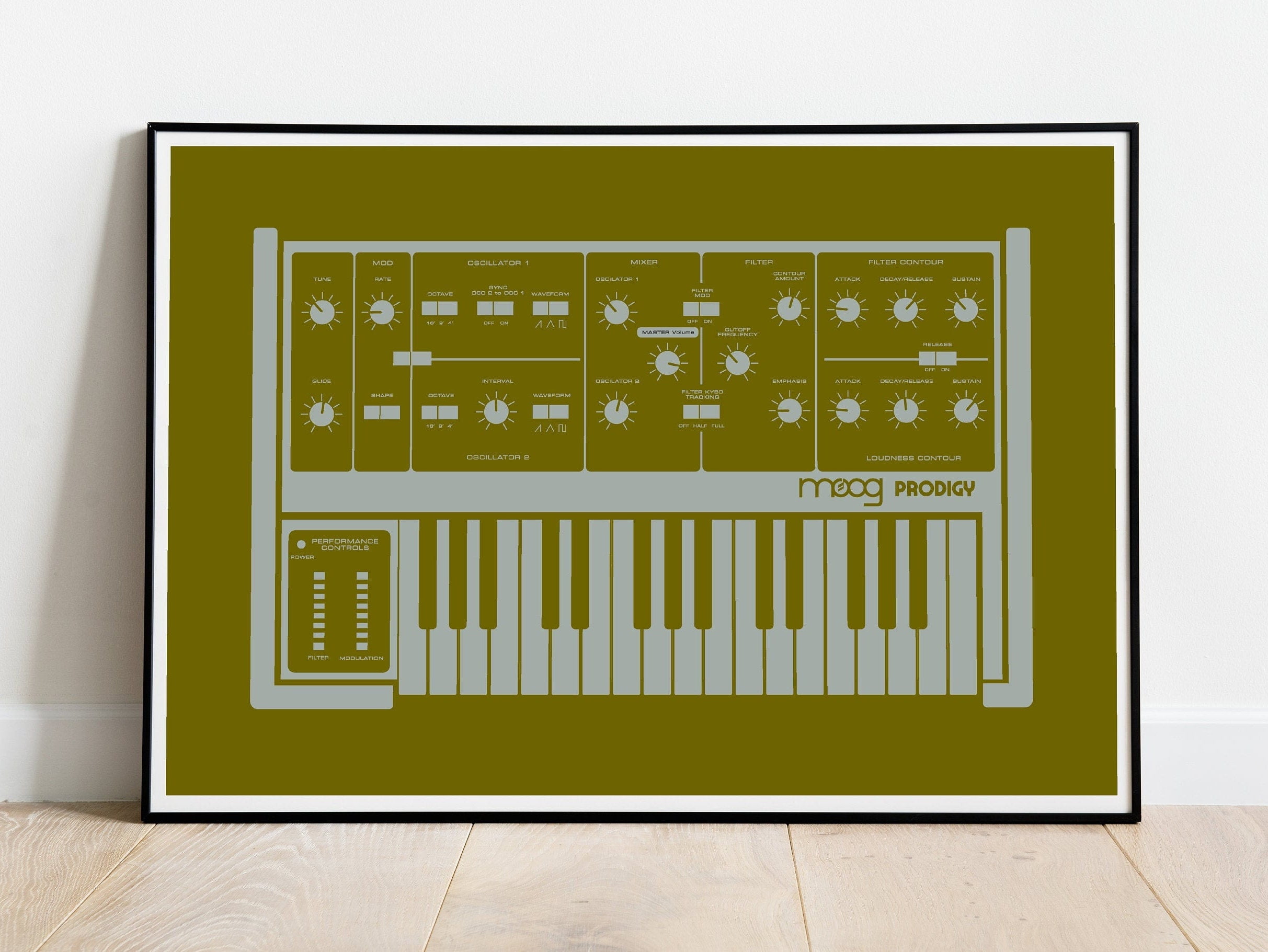 POSTER MOOG Prodigy 70's Synth. YELLOW edition. Poster. Vector ...