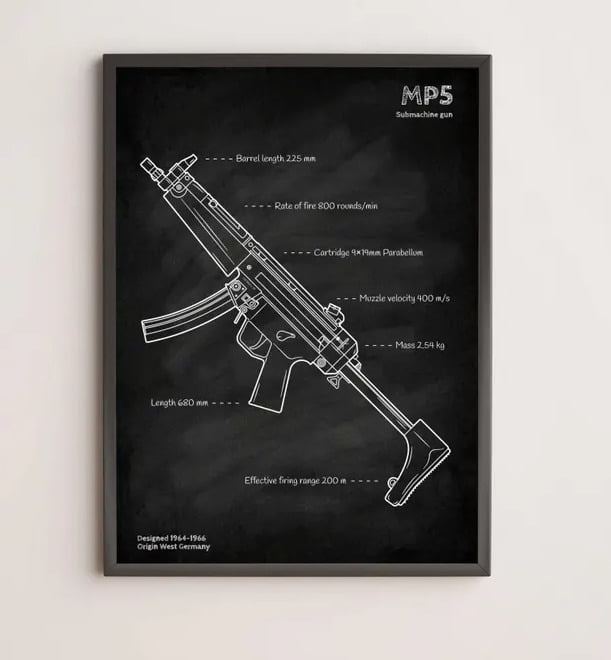 POSTER MP5 Submachine gun blueprint poster wall art-24x36-UNFRAMED ...