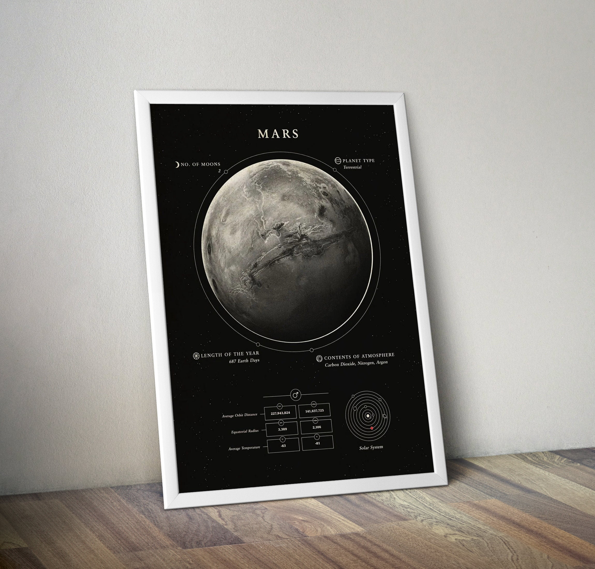 POSTER Mars Poster Solar System Planet Print Solar System Solar System ...