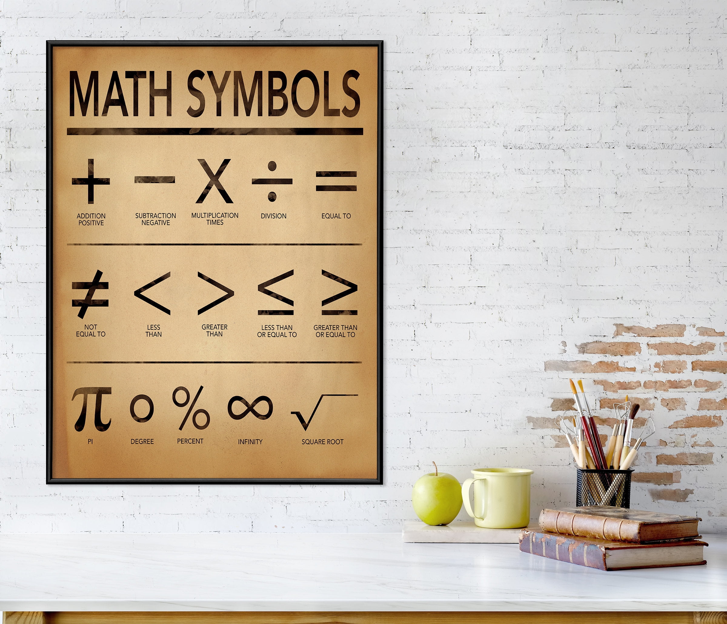 POSTER Math Symbols Art Print for Home, Office or Classroom ...