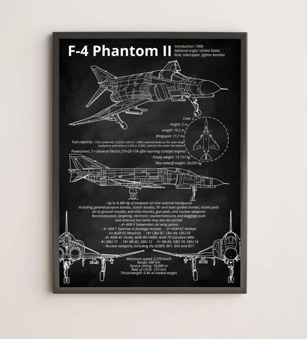 POSTER McDonnell Douglas F-4 Phantom II Fighter aircraft blueprint poster wall decor-12x18 ...