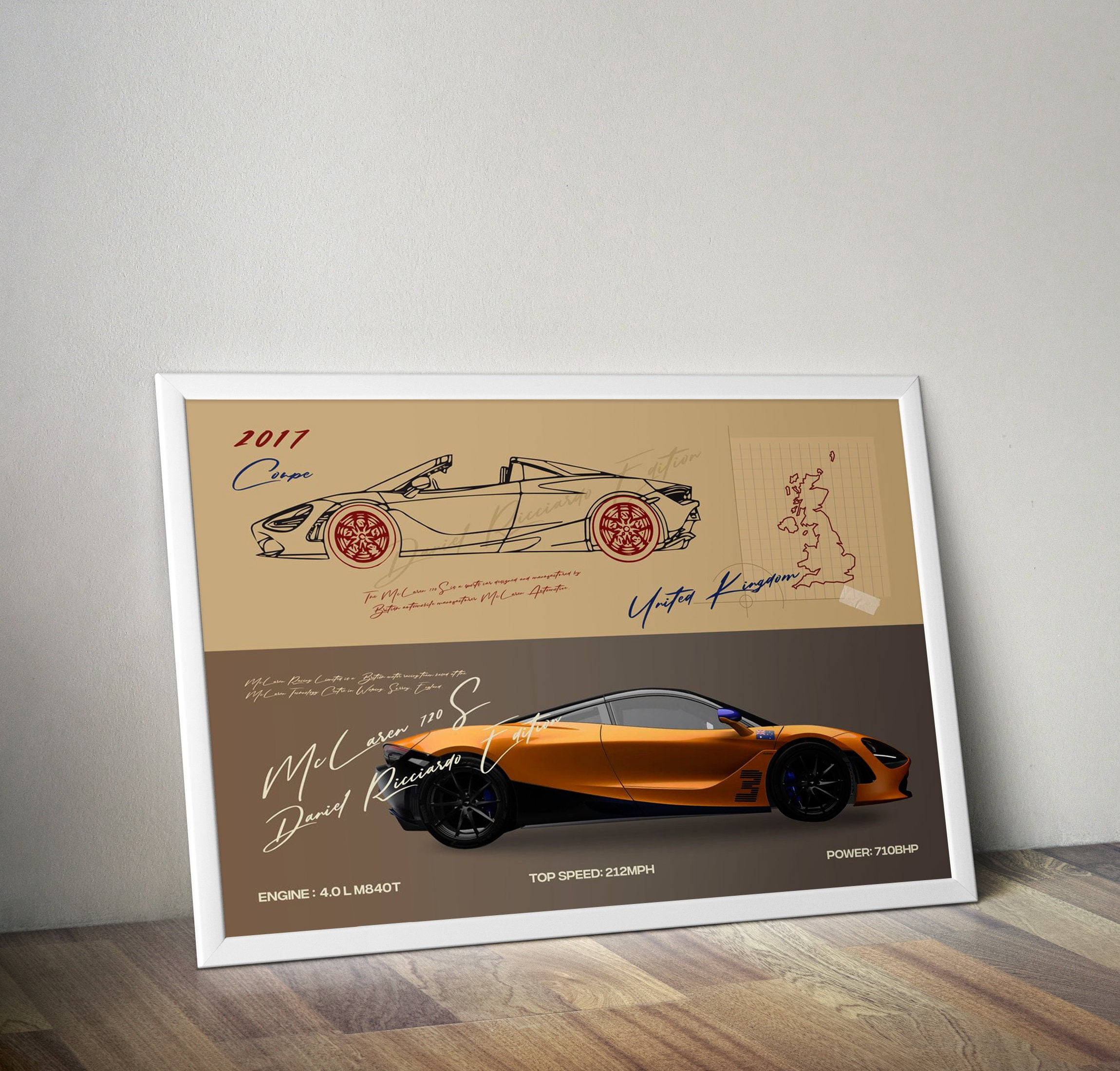 POSTER McLaren 720S Daniel Turbo Vintage Styled Wall Art Beat the ...
