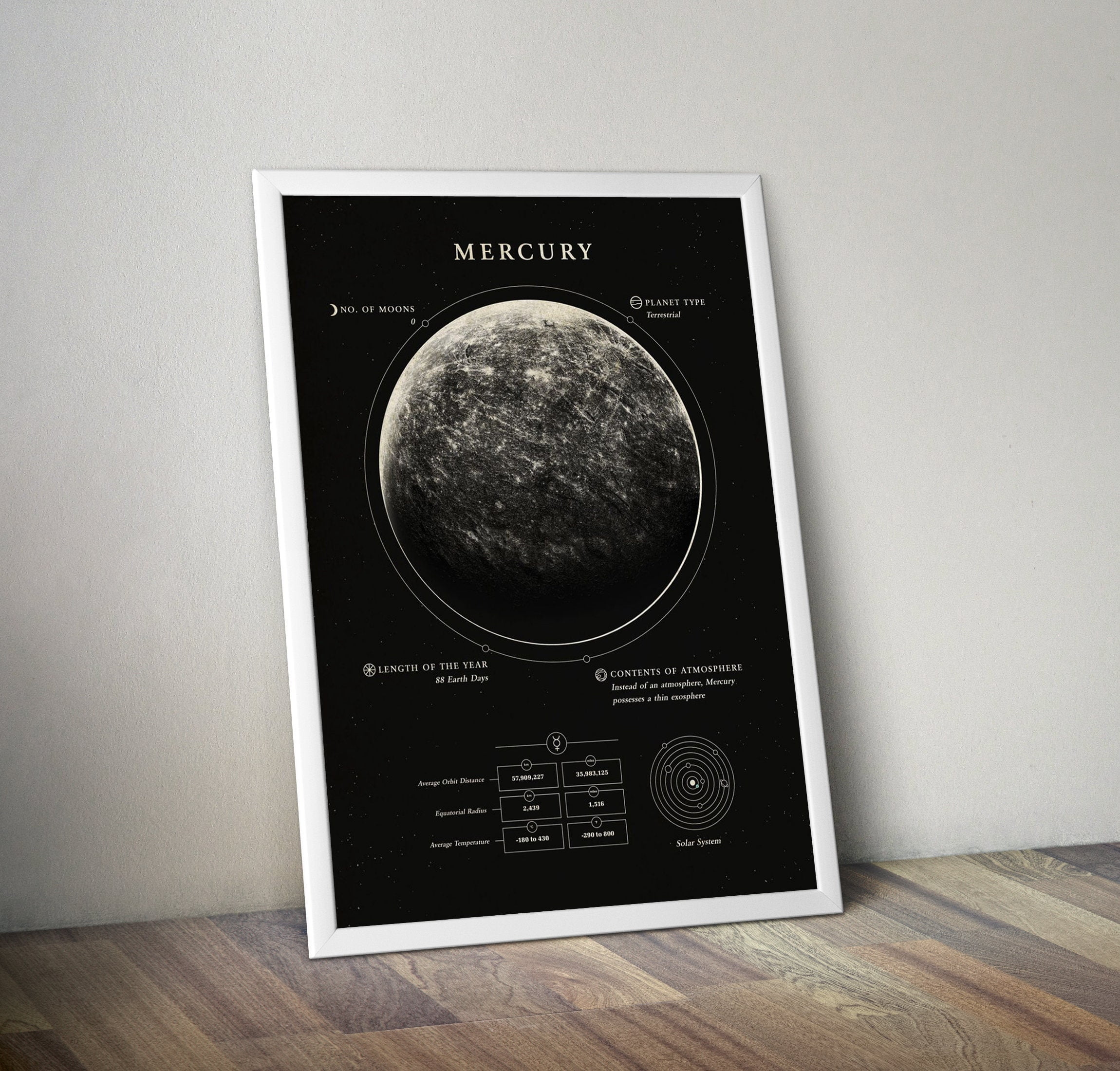 POSTER Mercury Poster Solar System Planet Print Solar System Solar ...
