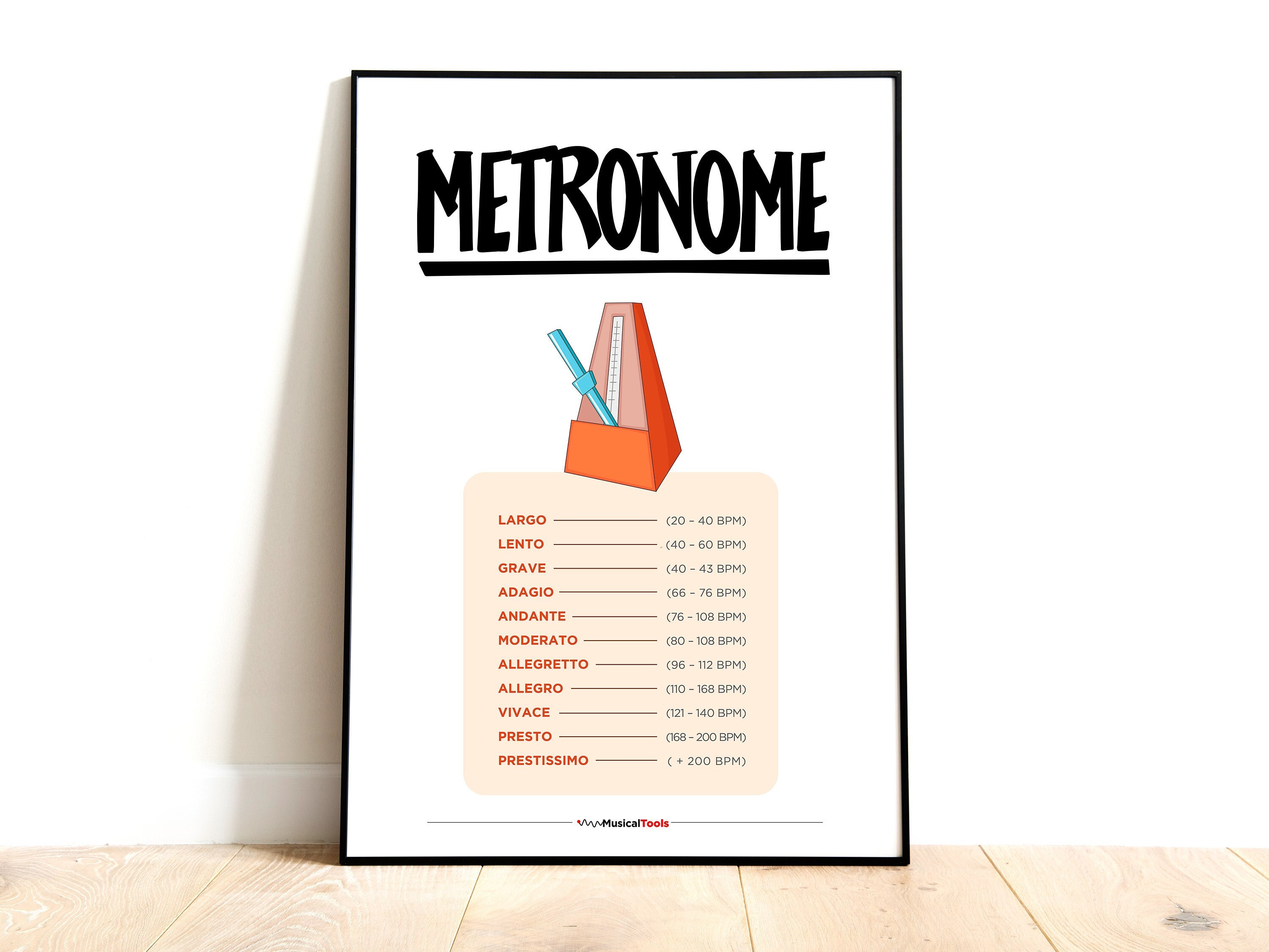 POSTER Metronome Music Tempos Chart. Learn music. Hand Lettering Poster ...