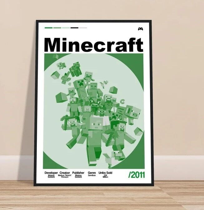 POSTER Minecraft Poster Print, Minecraft Wall Decor, Minecraft Wall Art ...