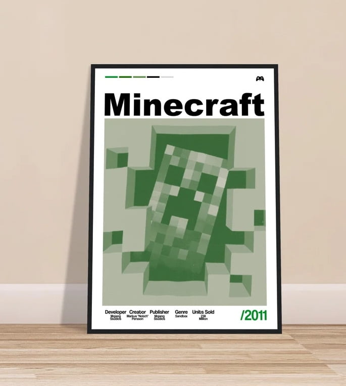 POSTER Minecraft Poster Print, Minecraft Wall Decor, Minecraft Wall Art ...