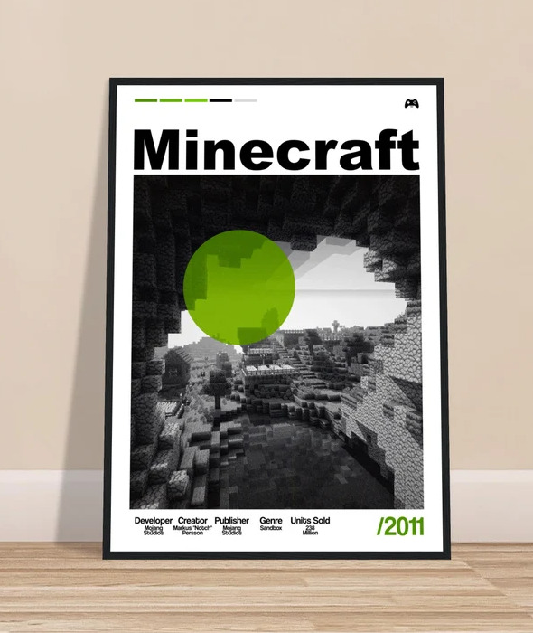 POSTER Minecraft Poster Print, Minecraft Wall Decor, Minecraft Wall Art ...