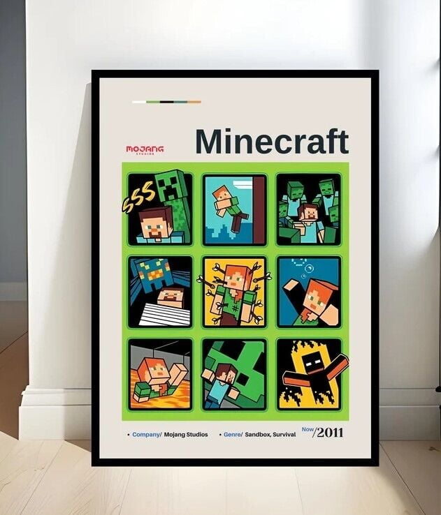 POSTER Minecraft Poster-Wall Art Gaming-Game Room Wall Decor-Game Theme Printed Poster-24x36 ...