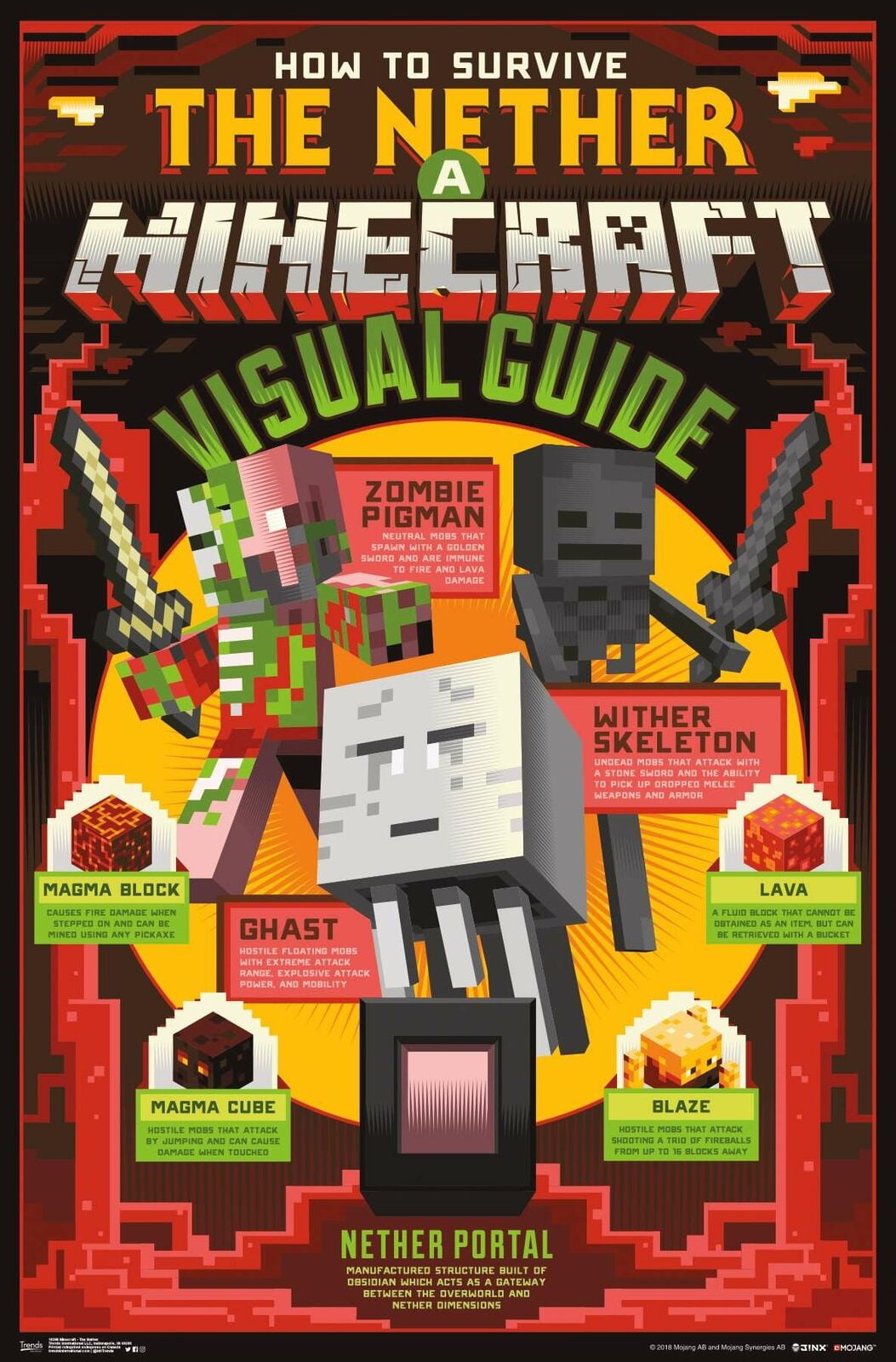 POSTER Minecraft - The Nether Poster-12x18-UNFRAMED - Walmart.com