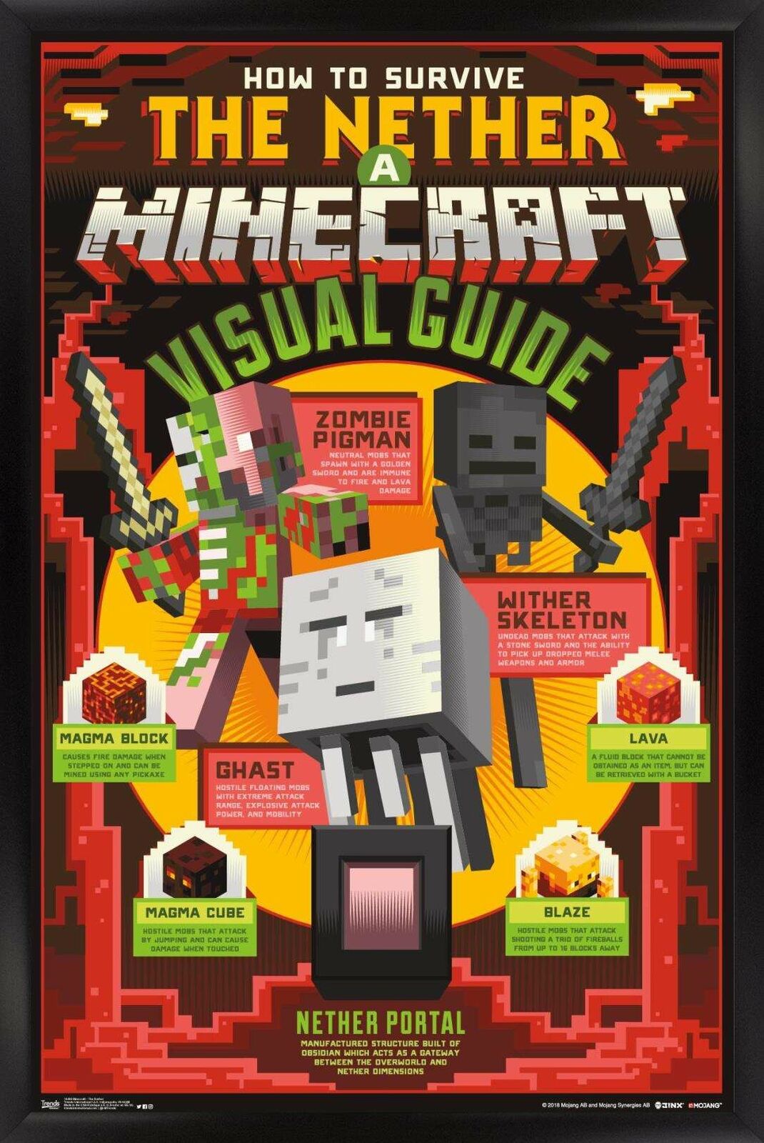 POSTER Minecraft - The Nether Poster-24x36-UNFRAMED - Walmart.com