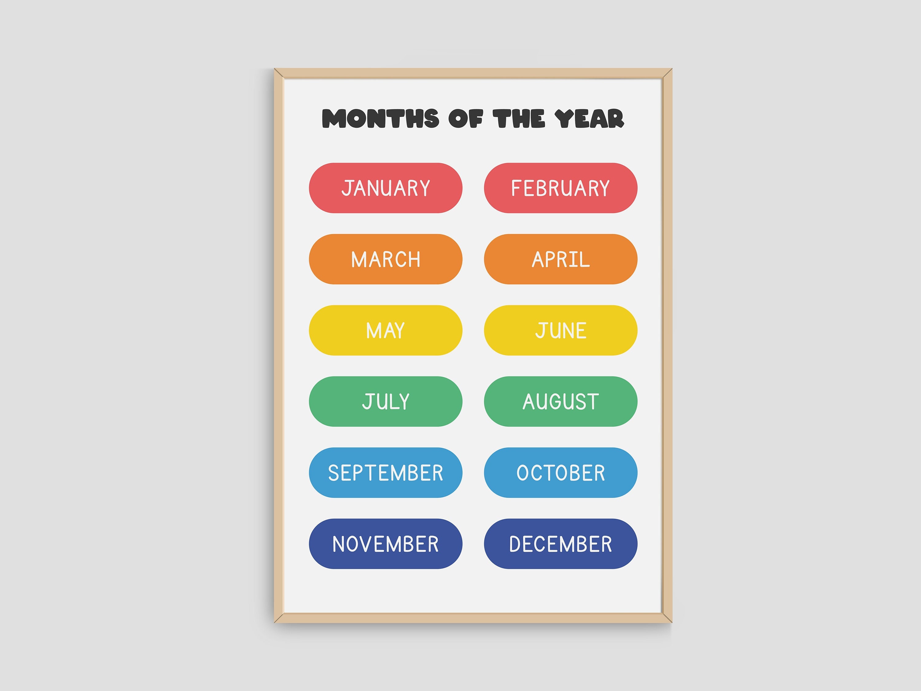 POSTER Months Of The Year Poster Wall Art, Montessori Homeschool ...