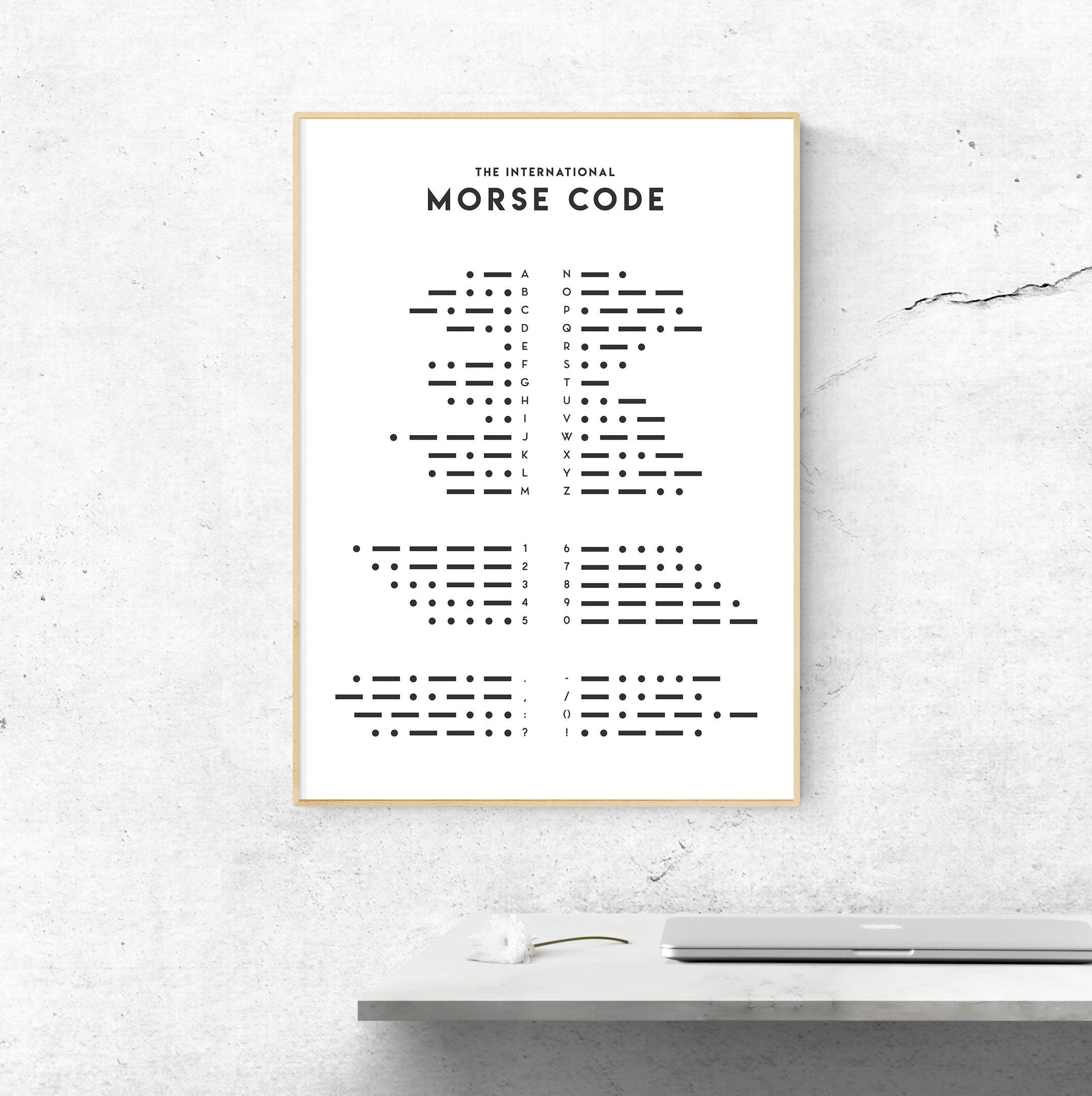 POSTER Morse Code Poster. International Morse Code Poster. Typographic ...