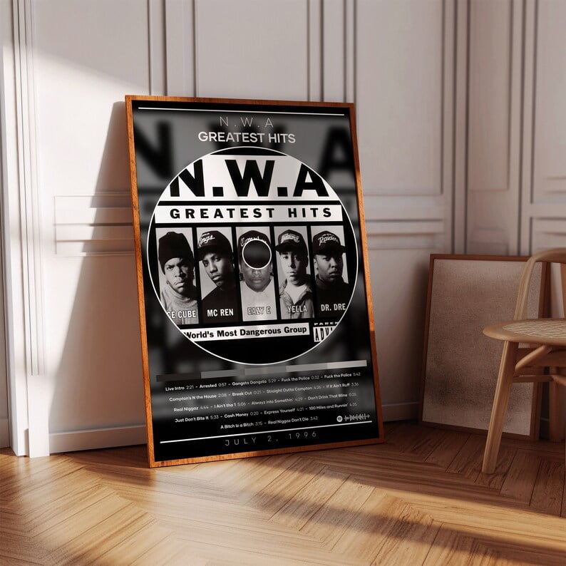 POSTER NWA Poster | Greatest Hits Poster | Album Poster Print | Album ...