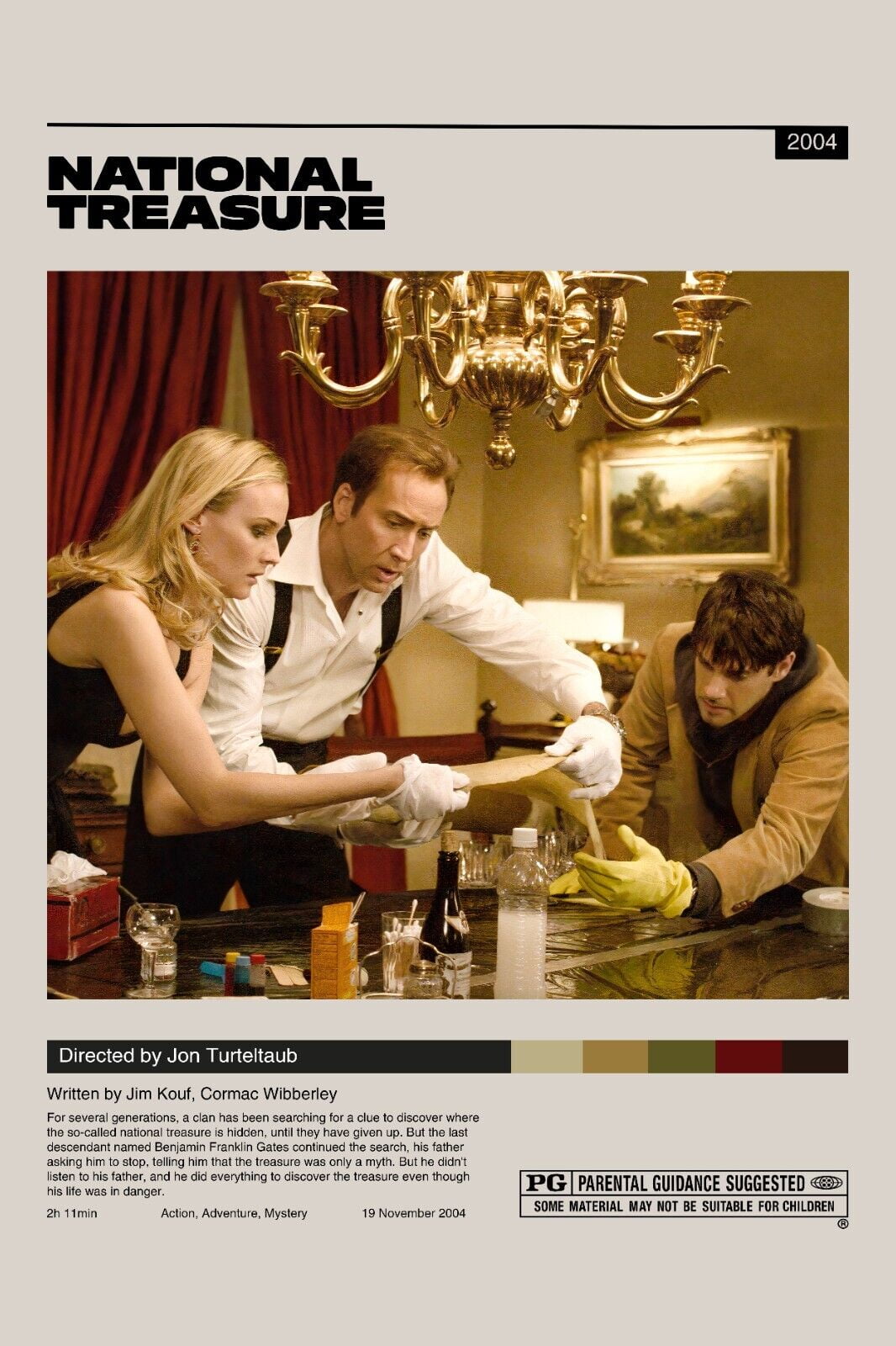 POSTER National Treasure Movie Poster Museum Print-24x36-UNFRAMED ...