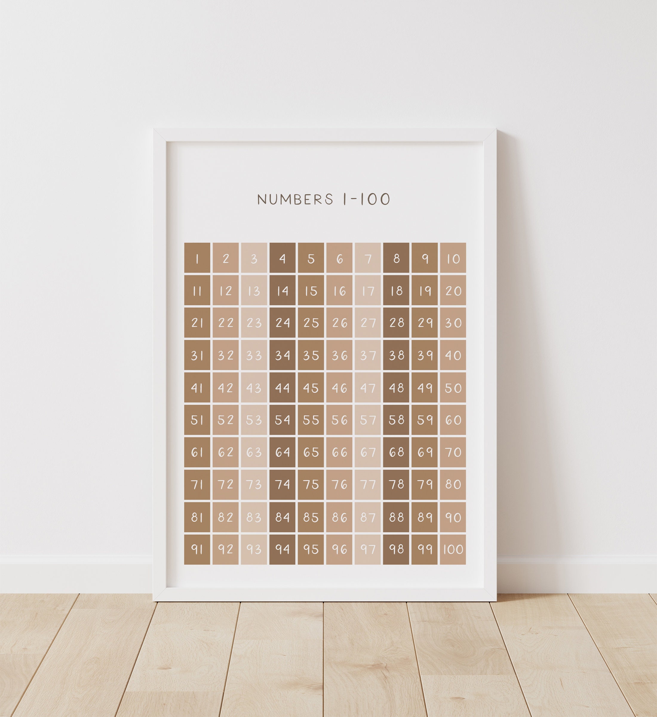 POSTER Neutral Numbers 1-100 Poster, Educational Wall Art, Montessori ...