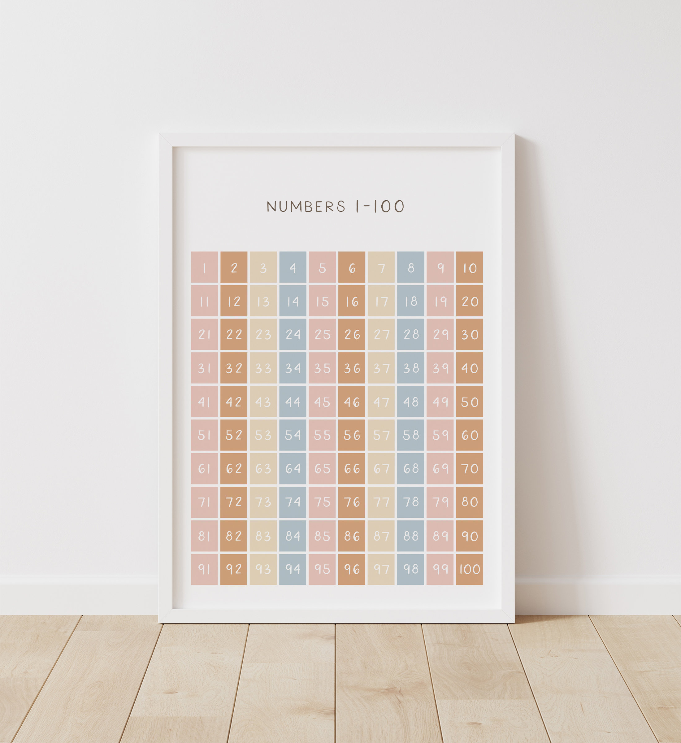 POSTER Neutral Numbers 1-100 Poster, Educational Wall Art, Montessori ...