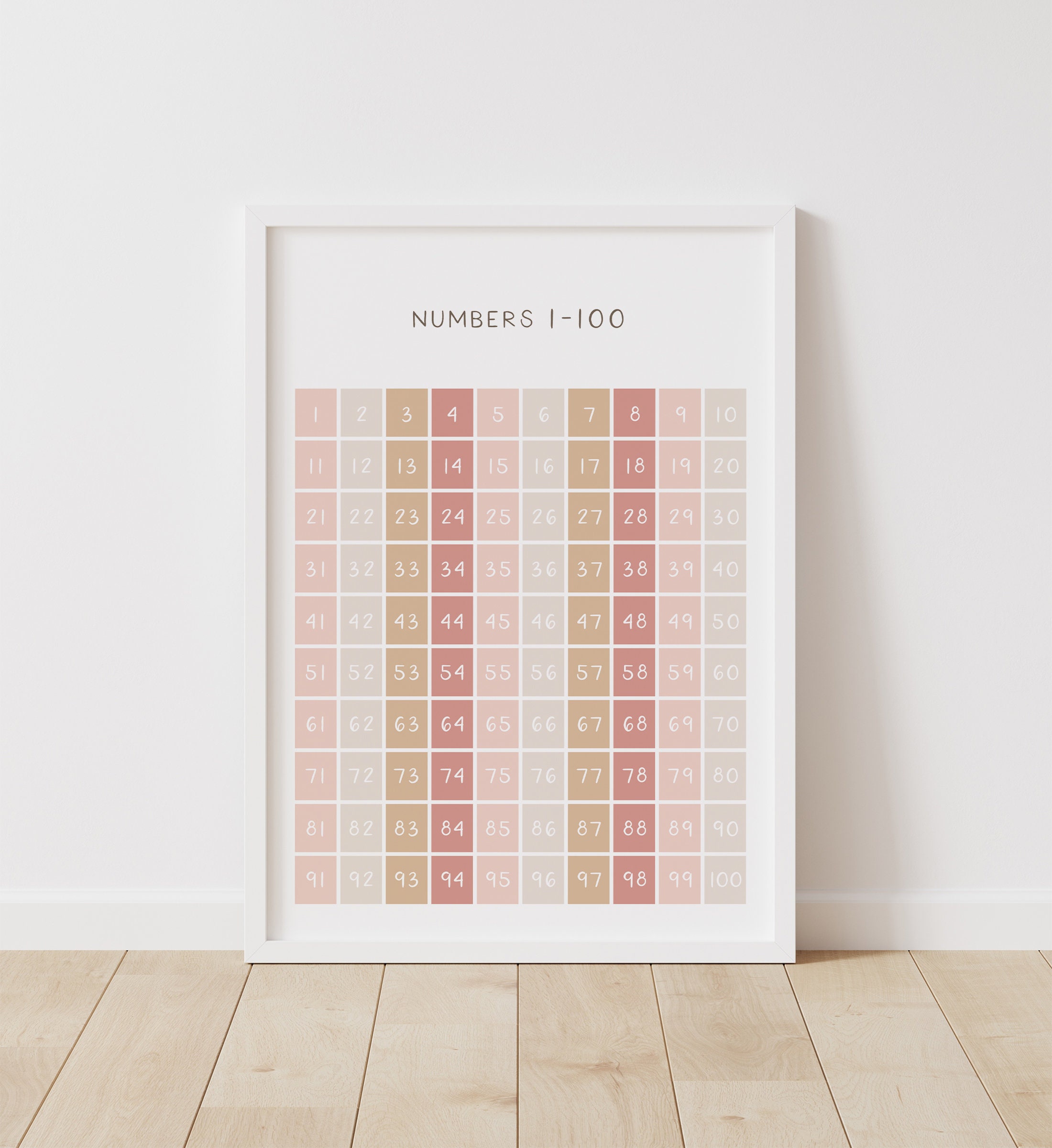 POSTER Neutral Numbers 1-100 Poster, Educational Wall Art, Montessori ...
