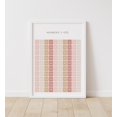 POSTER Neutral Numbers 1-100 Poster, Educational Wall Art, Montessori ...