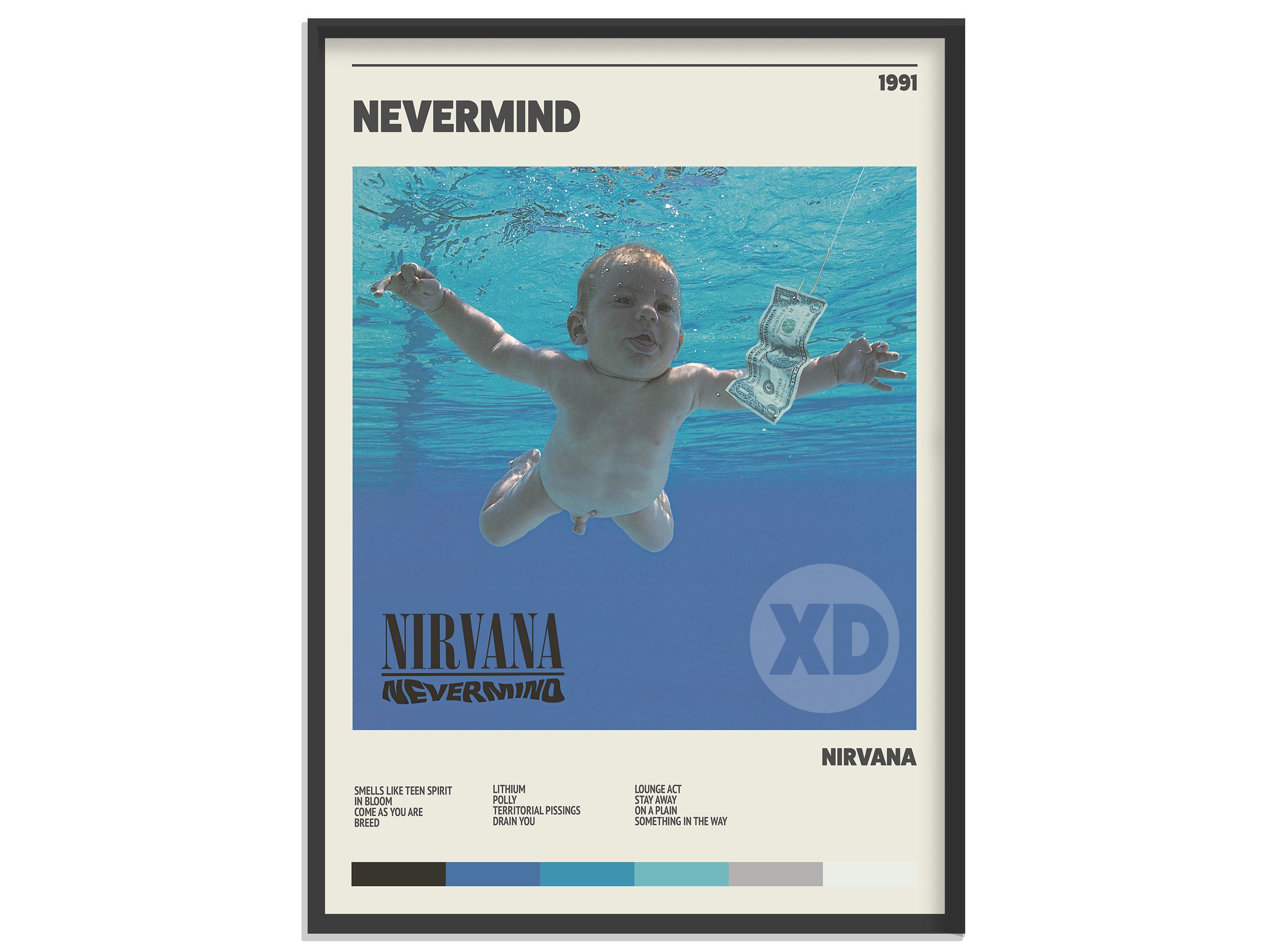 POSTER Nirvana - Nevermind l Retro Album Print | Music Poster - Matte Paper -UNFRAMED - Walmart.com