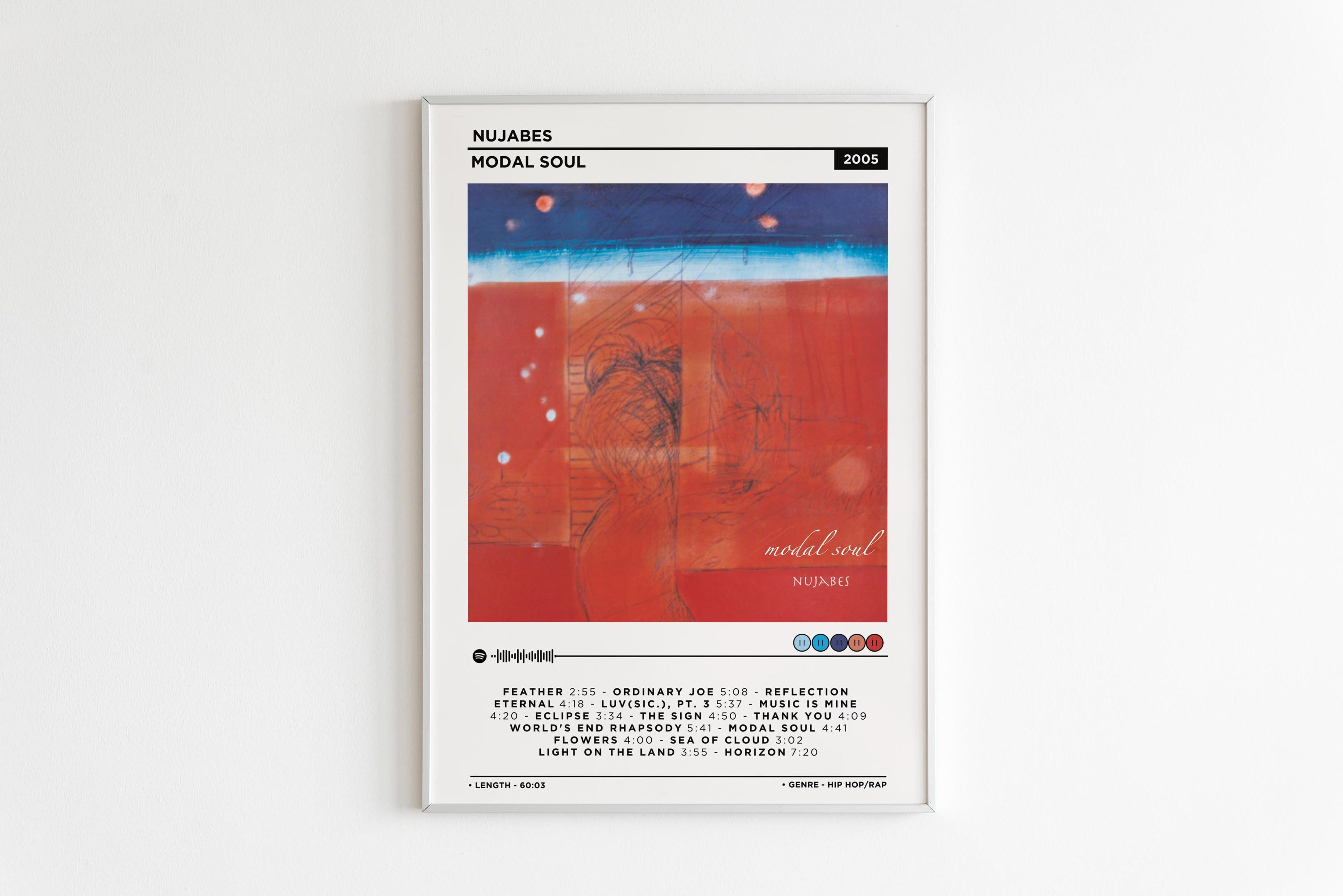 POSTER Nujabes - Modal Soul Album Poster / Album Cover Poster / Music ...