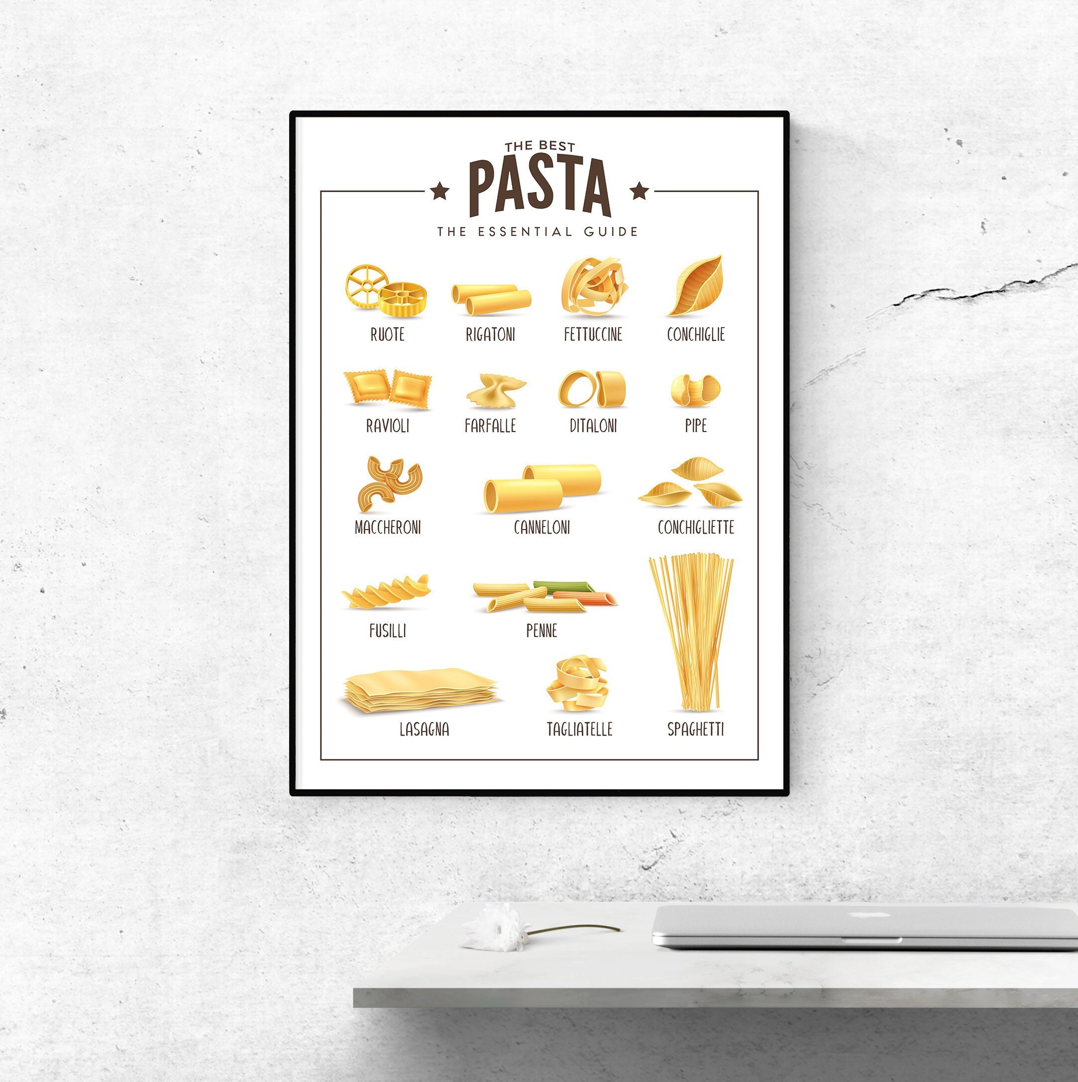 POSTER PASTA GUIDE Wall Art Poster, Gift for Pasta Lovers, Italian ...