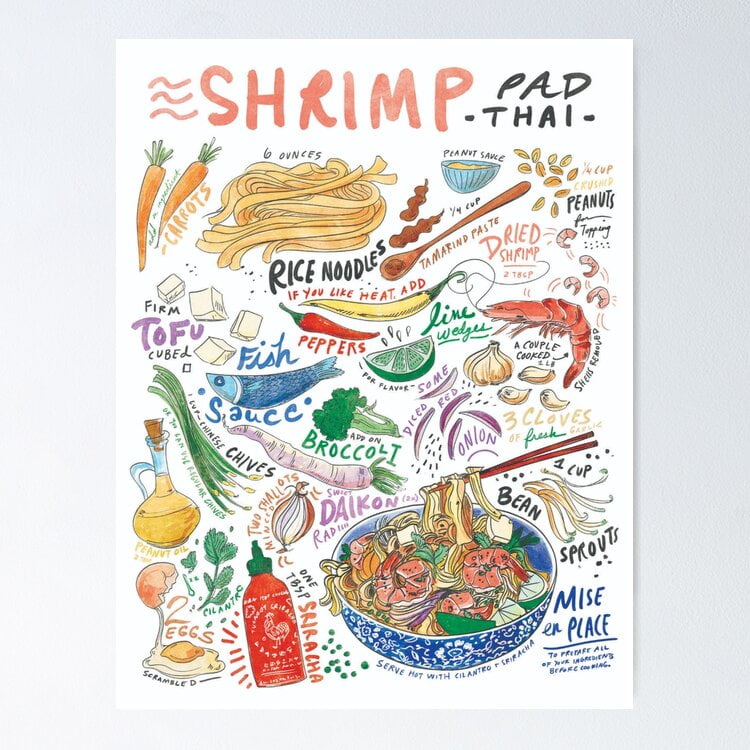 POSTER Pad Thai, Food Print, Thailand Food, Retro, Housewarming Gift ...