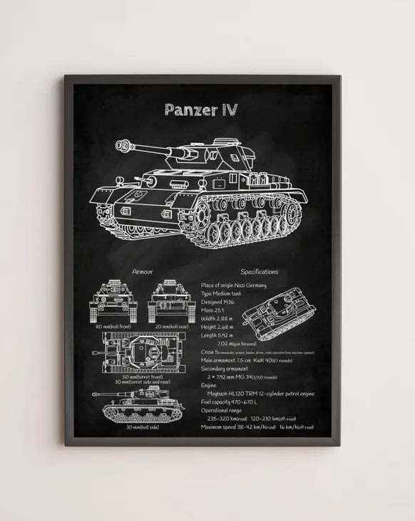 POSTER Panzer IV German ww2 tank Blueprint Poster Wall Art-16x24 ...