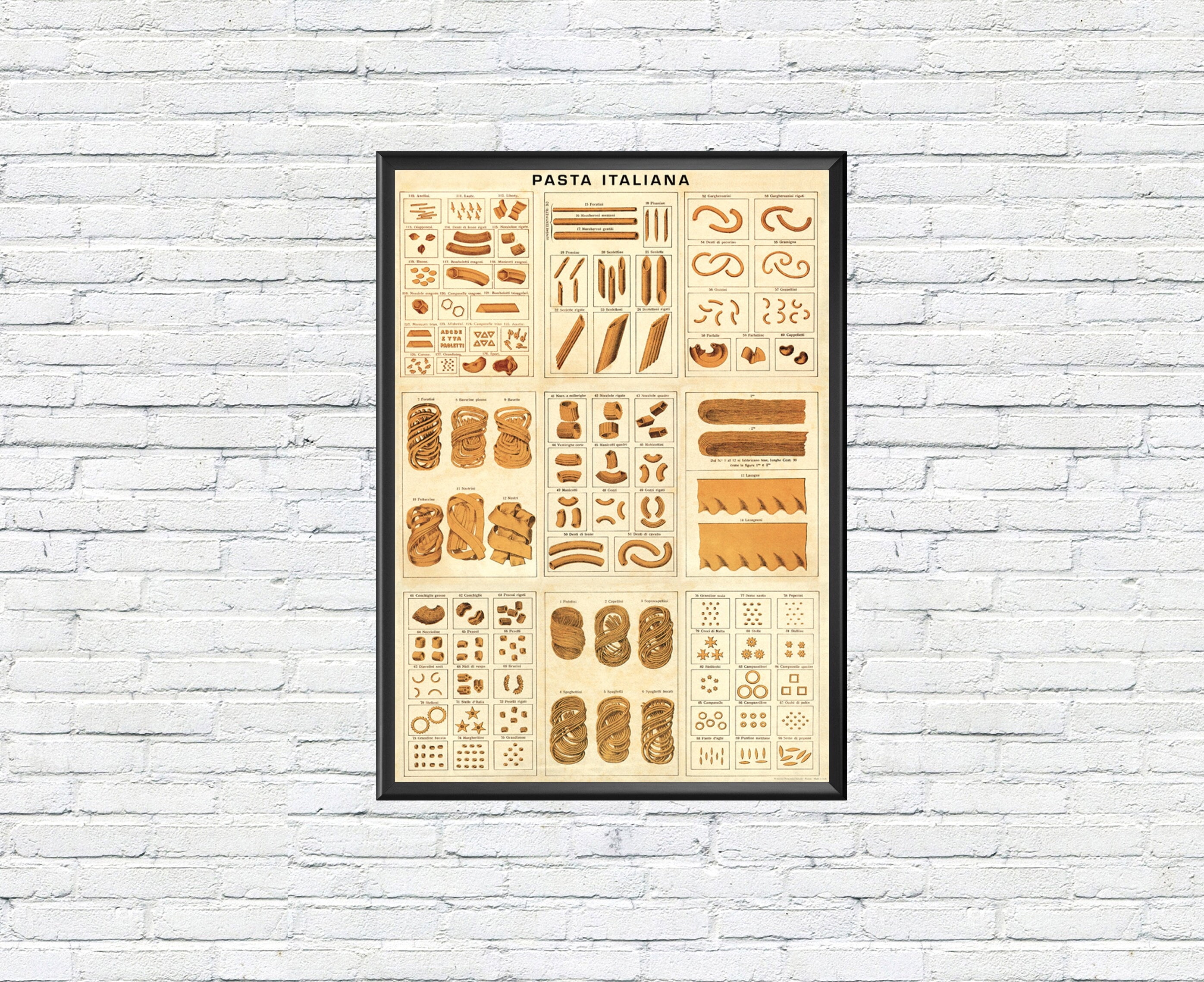 POSTER Pasta Italiana Poster Vintage Pasta Wall Chart Kitchen Illustration Vintage Spaghetti ...