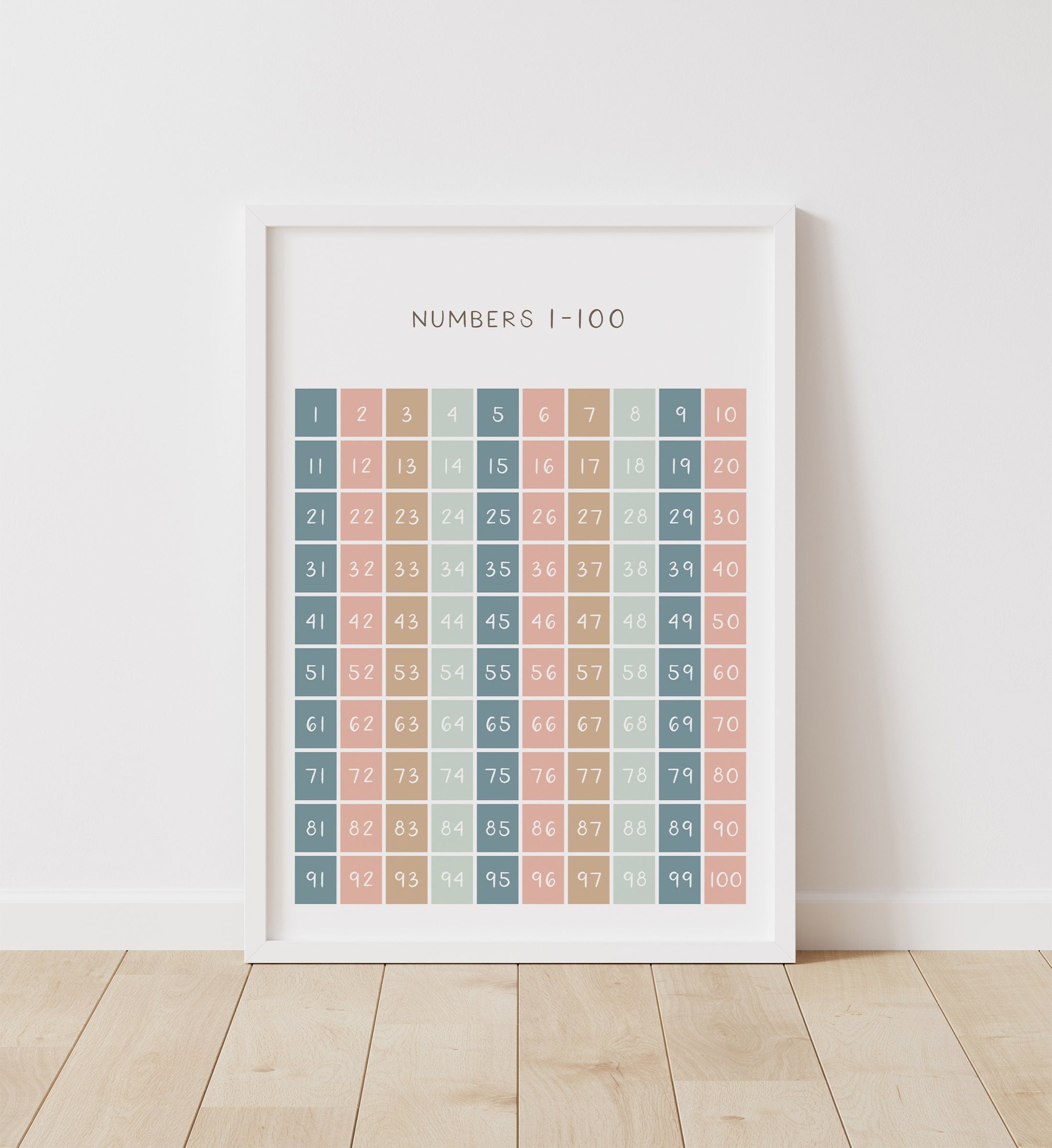 POSTER Pastel Numbers 1-100 Poster, Educational Wall Art, Montessori ...