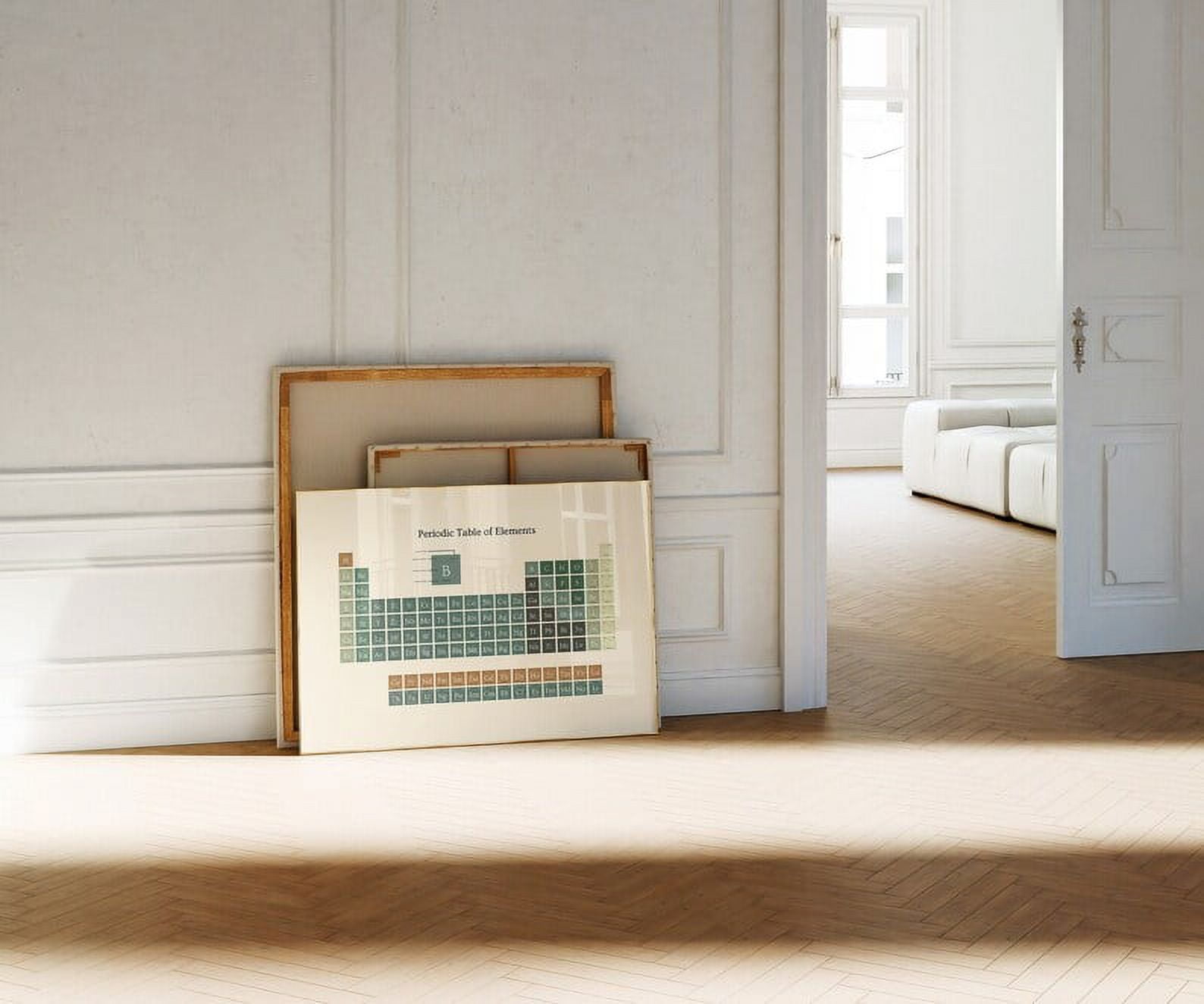 POSTER Periodic Table Art, Periodic Table of Elements, Chemistry Wall ...