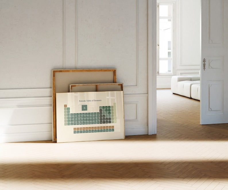 POSTER Periodic Table Poster Science Chemistry Teacher Gift Wall Art ...