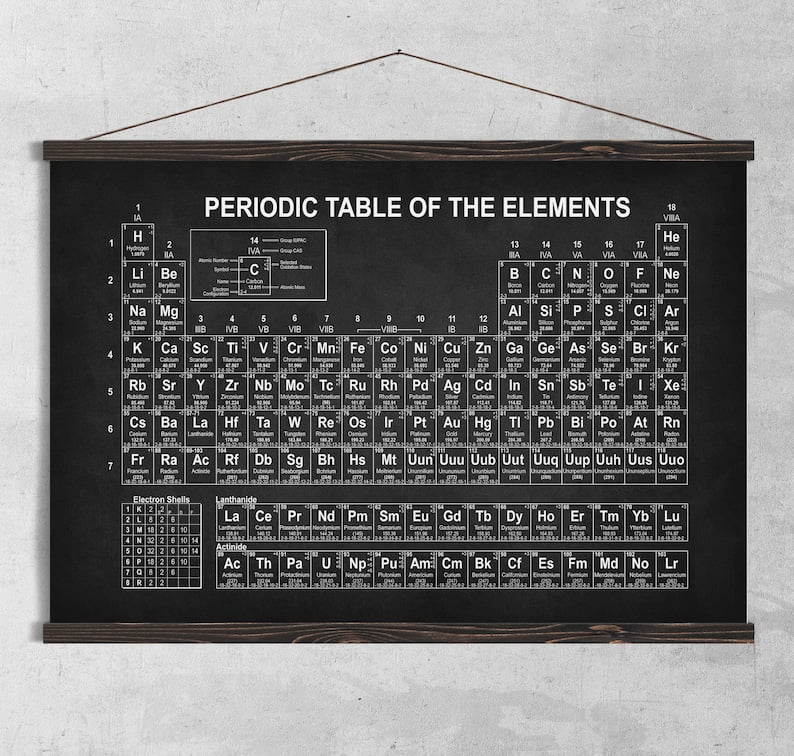 POSTER Periodic Table with Real elements ,Science Poster, Classroom ...