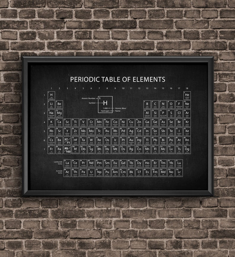 POSTER Periodic Table with the Updated Elements, Periodic Table Print ...
