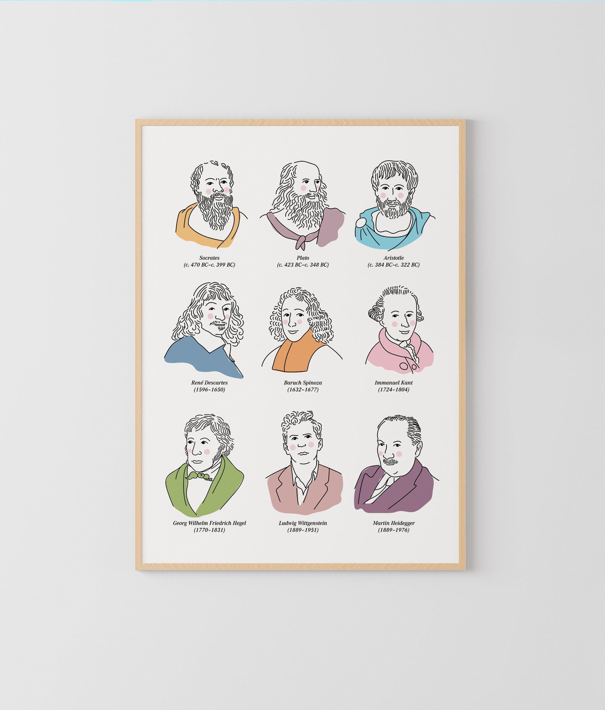 POSTER Philosophers Poster, Philosophy, Thinker Poster, Classroom Decor ...